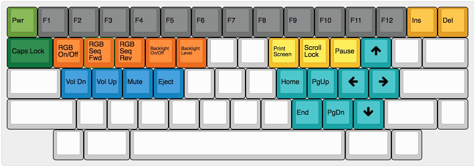 Drop + Tokyo Keyboard Tokyo60 Keyboard Kit Discussions | Drop | Hey ...