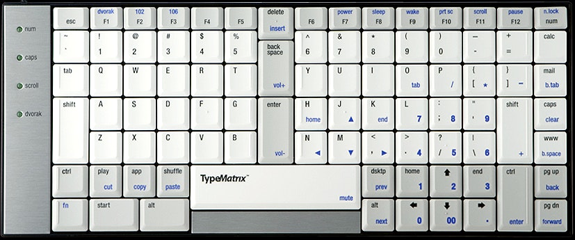 Full-size and TKL ortholinear layouts Poll | Drop