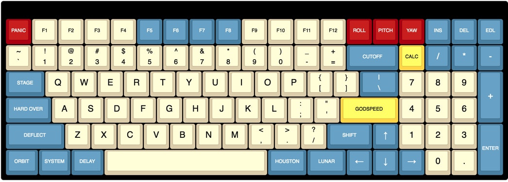 [buying] Red Scarf III Ver.A 96-Key Custom Keyboard Kit on Massdrop : r ...