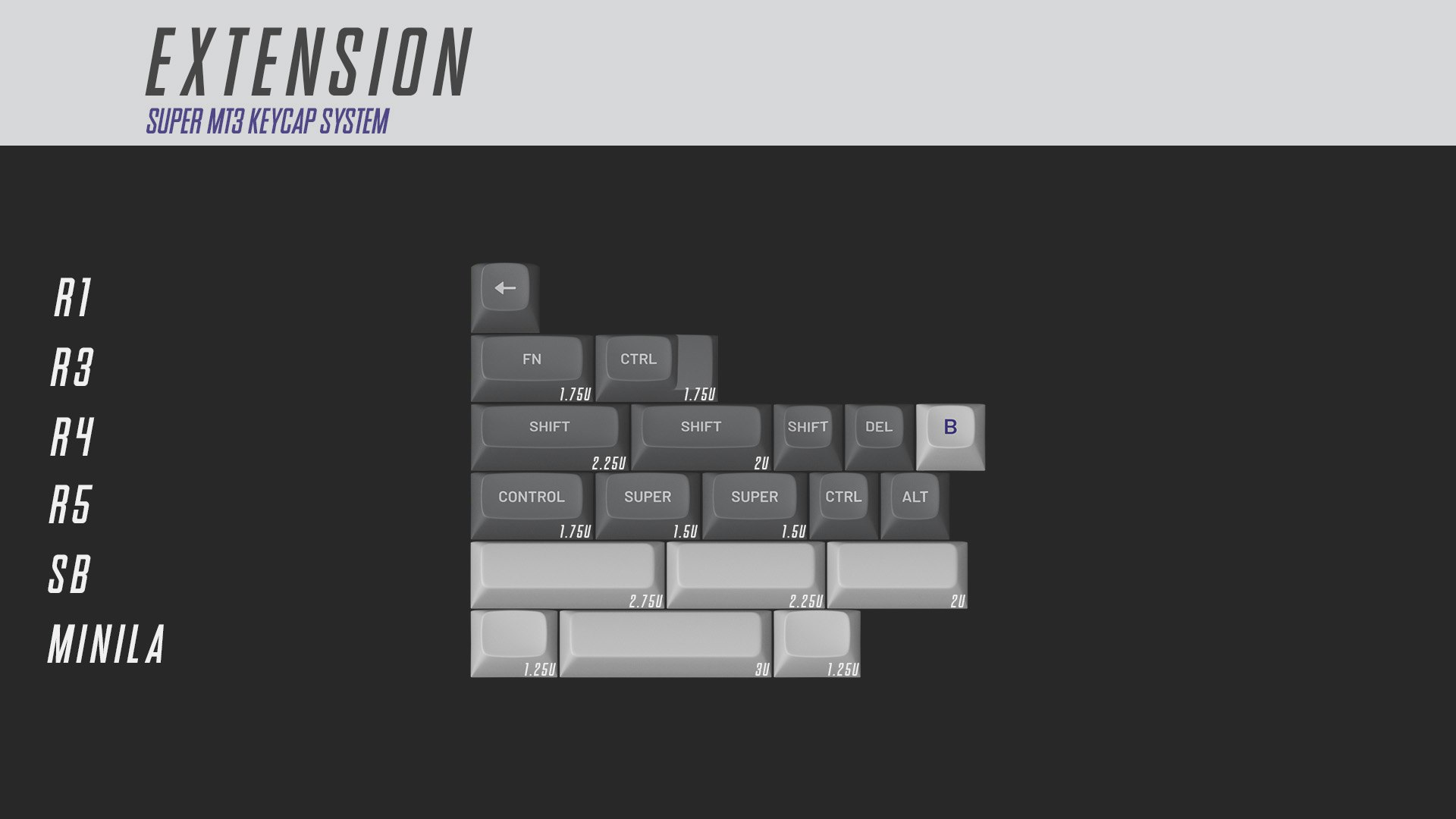 MT3 SNES Keycap Group Buy Poll | Drop