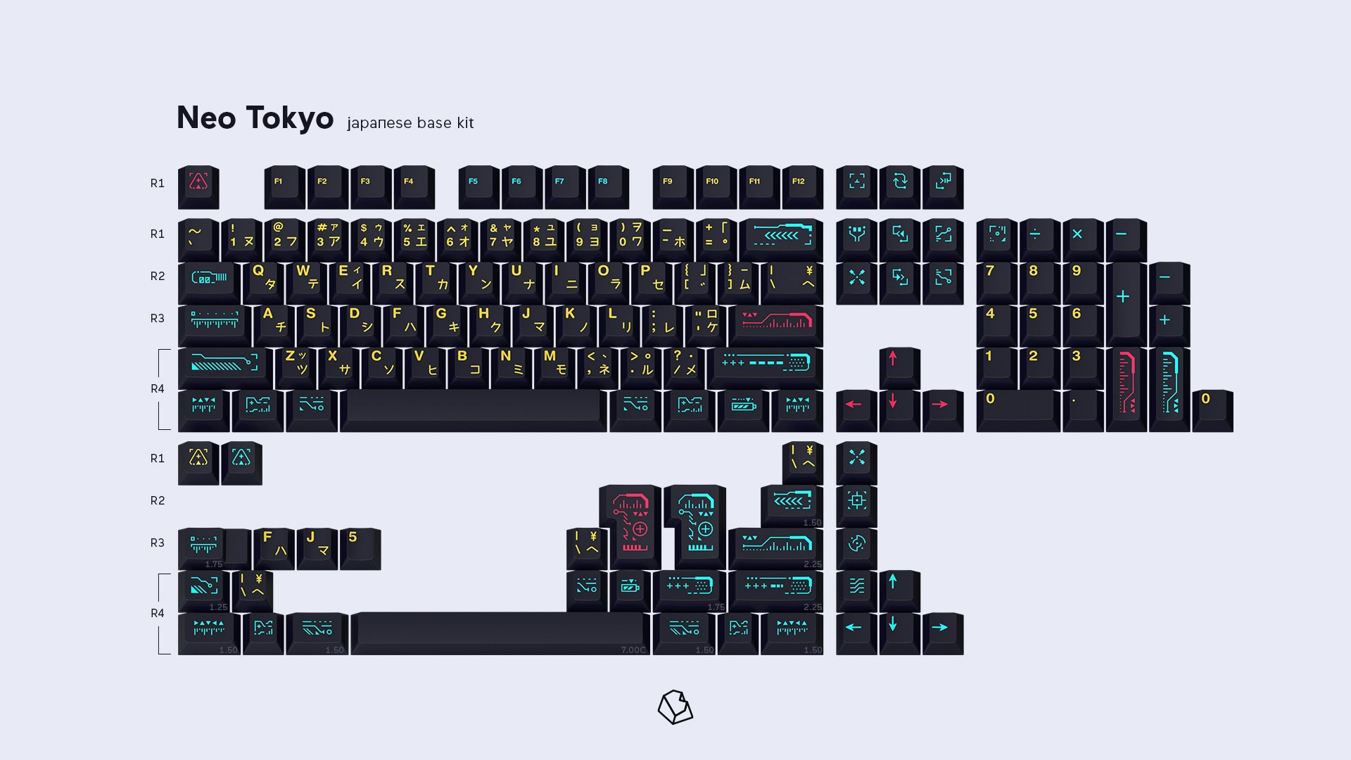 Best of GMK keycaps Poll | Drop