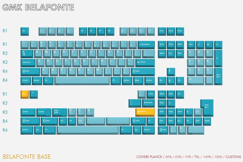 GMK Keycaps Poll | Drop