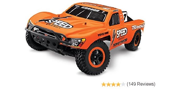 Traxxas off road trucks. Poll | Drop
