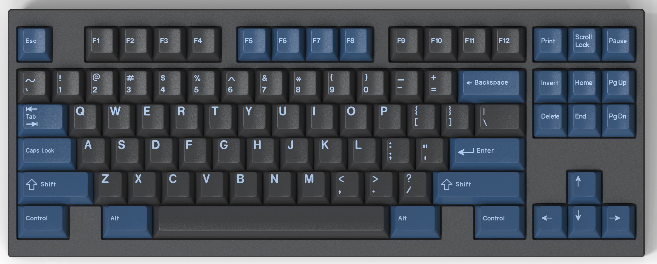 GMK Keycaps Poll | Drop