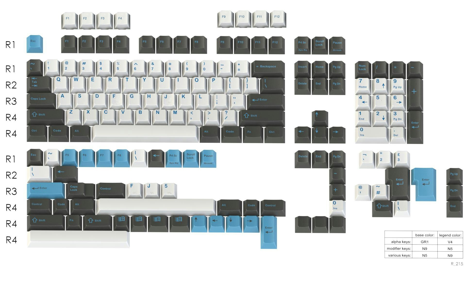 Best of GMK keycaps Poll | Drop