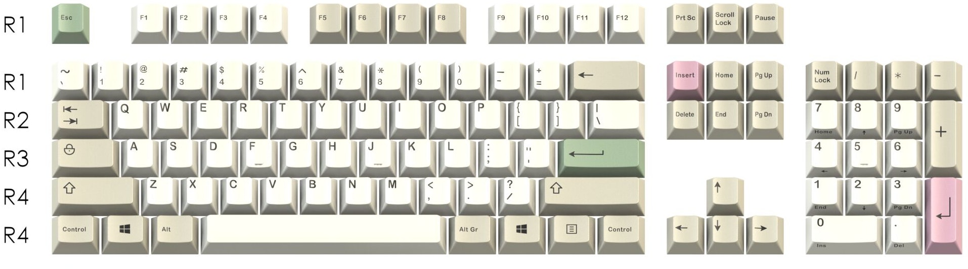 Best of GMK keycaps Poll | Drop