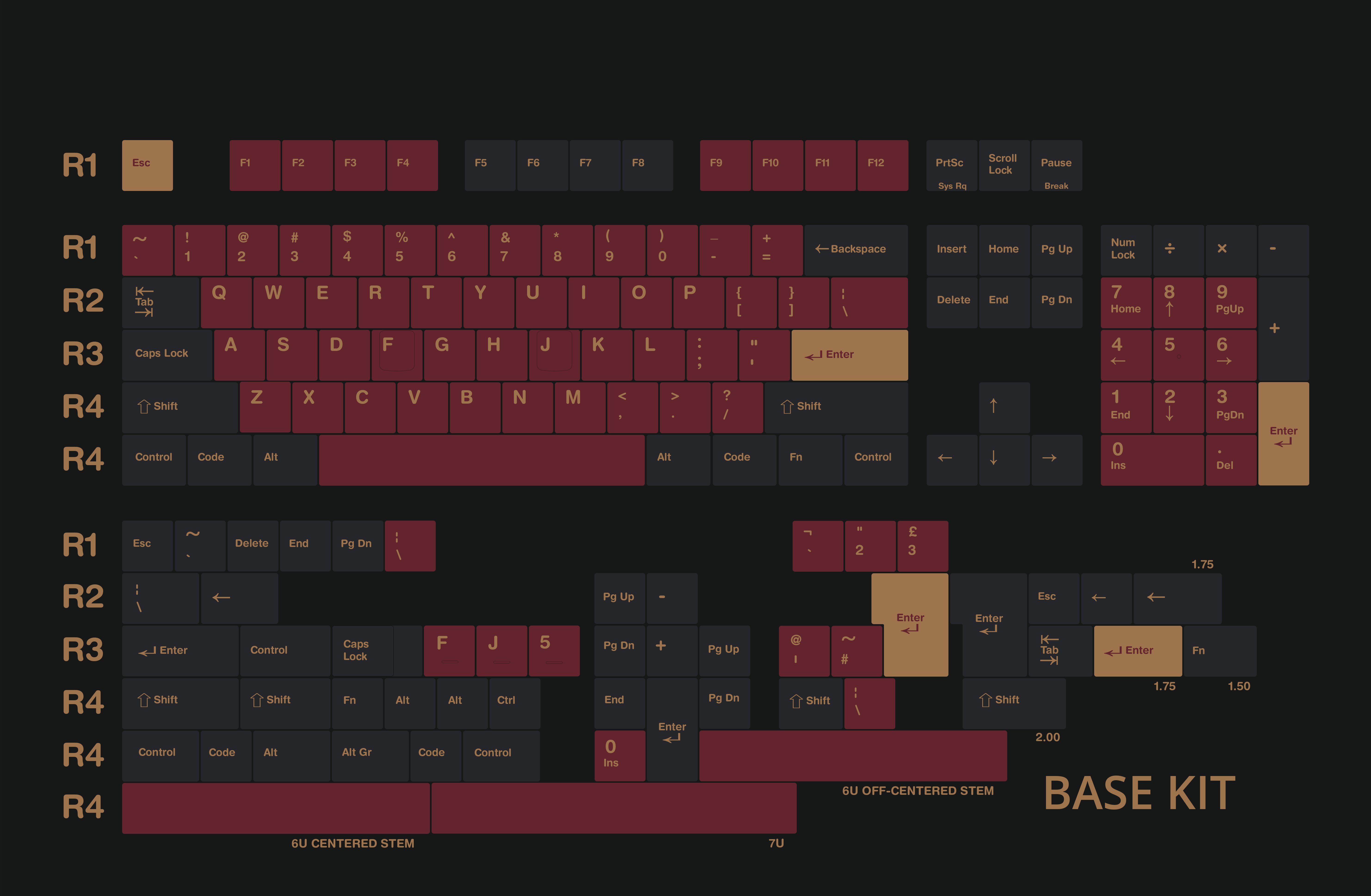 GMK Red Samurai Poll | Drop