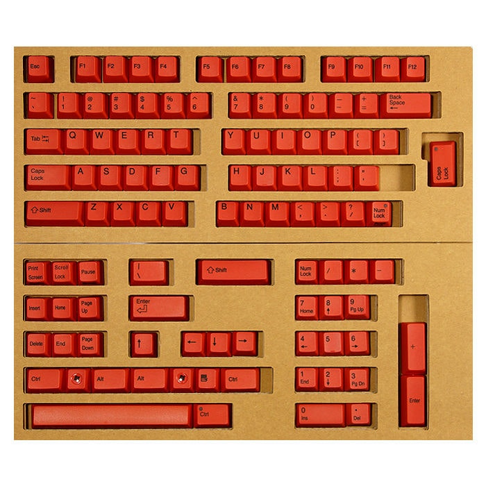 Realforce Keyboard Keycaps Poll | Drop