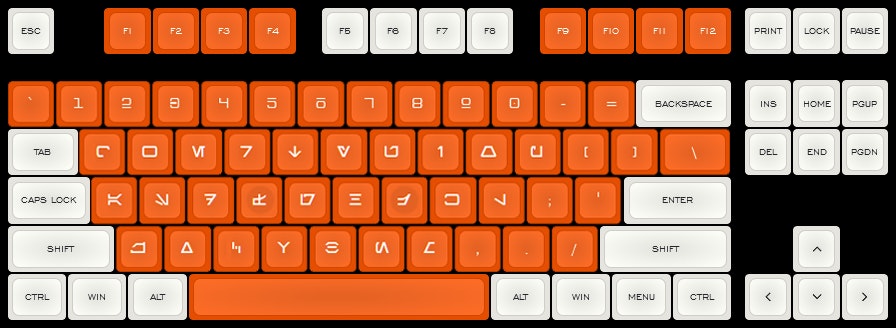 Aurebesh keyboard caps! : r/StarWars