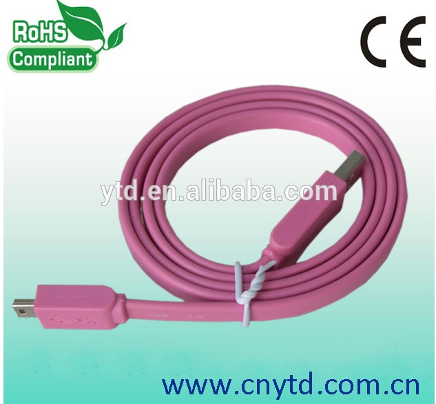 Custom Mini USB to USB Cable Poll | Drop