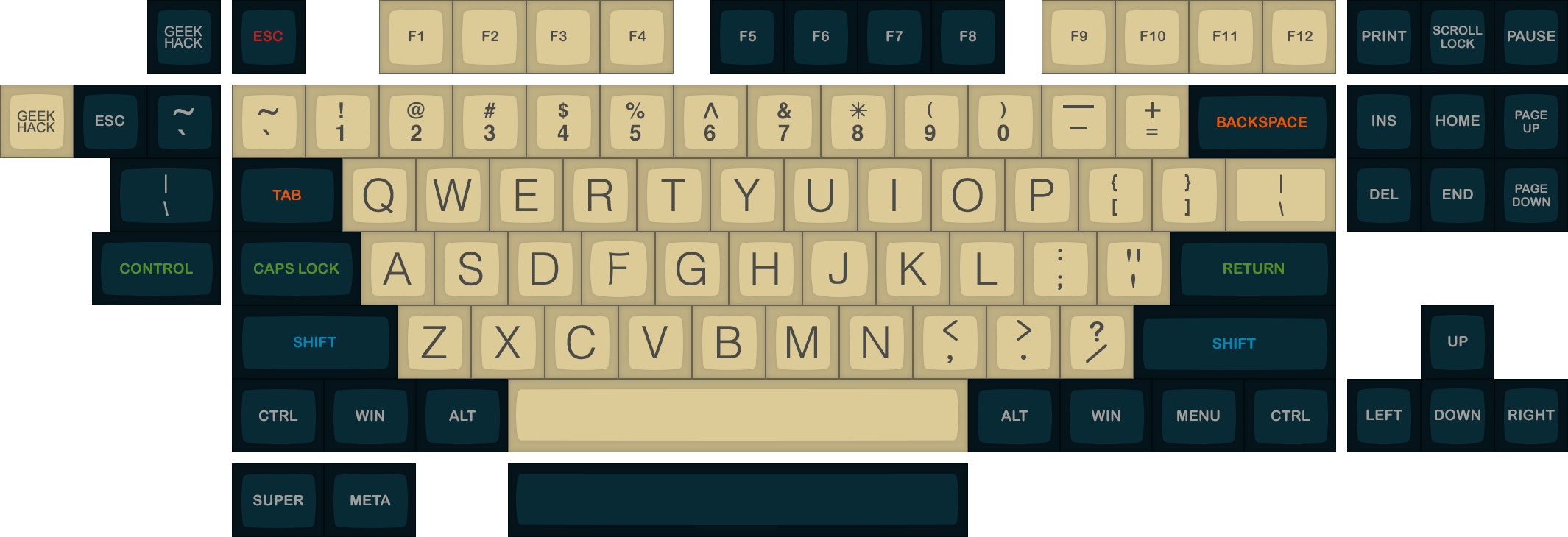 GMK SNES Keycap-set Poll | Drop