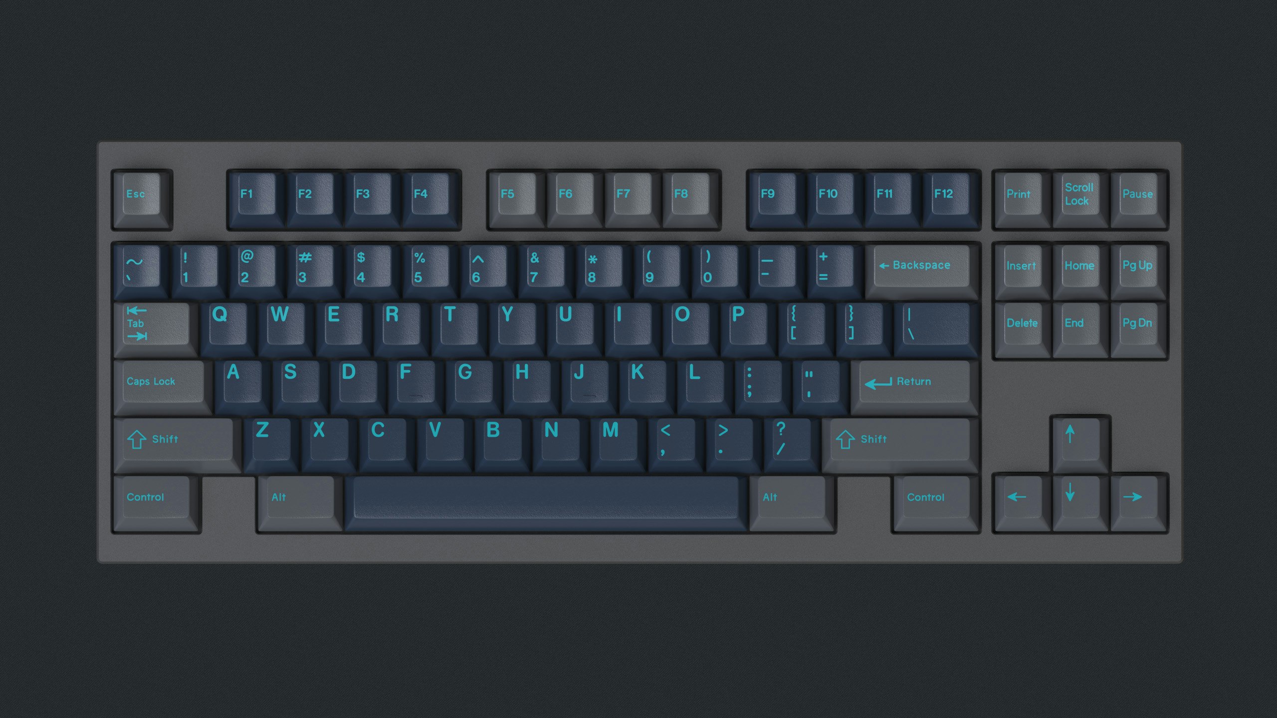Best of GMK keycaps Poll | Drop