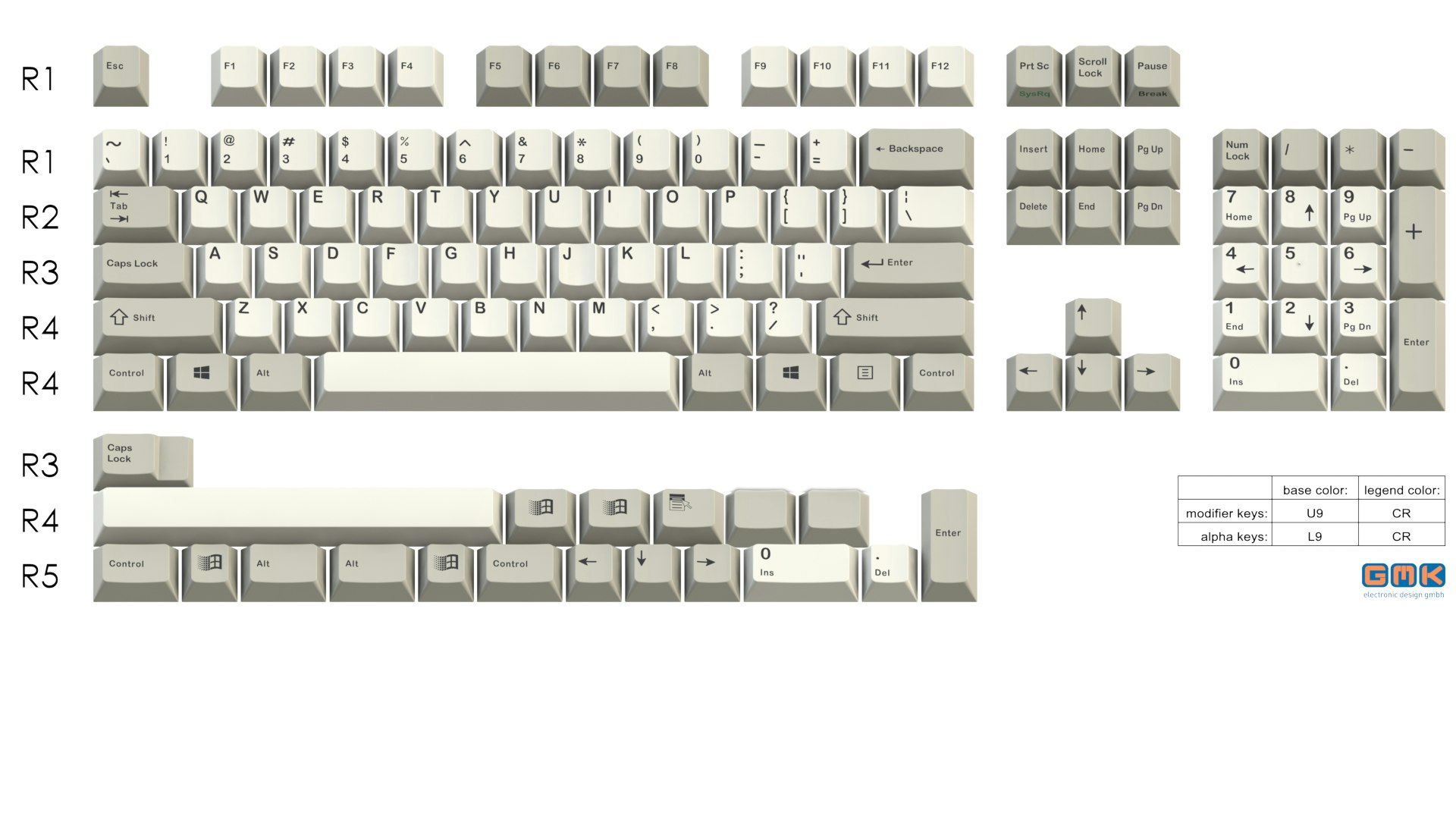 GMK Keycaps Poll | Drop