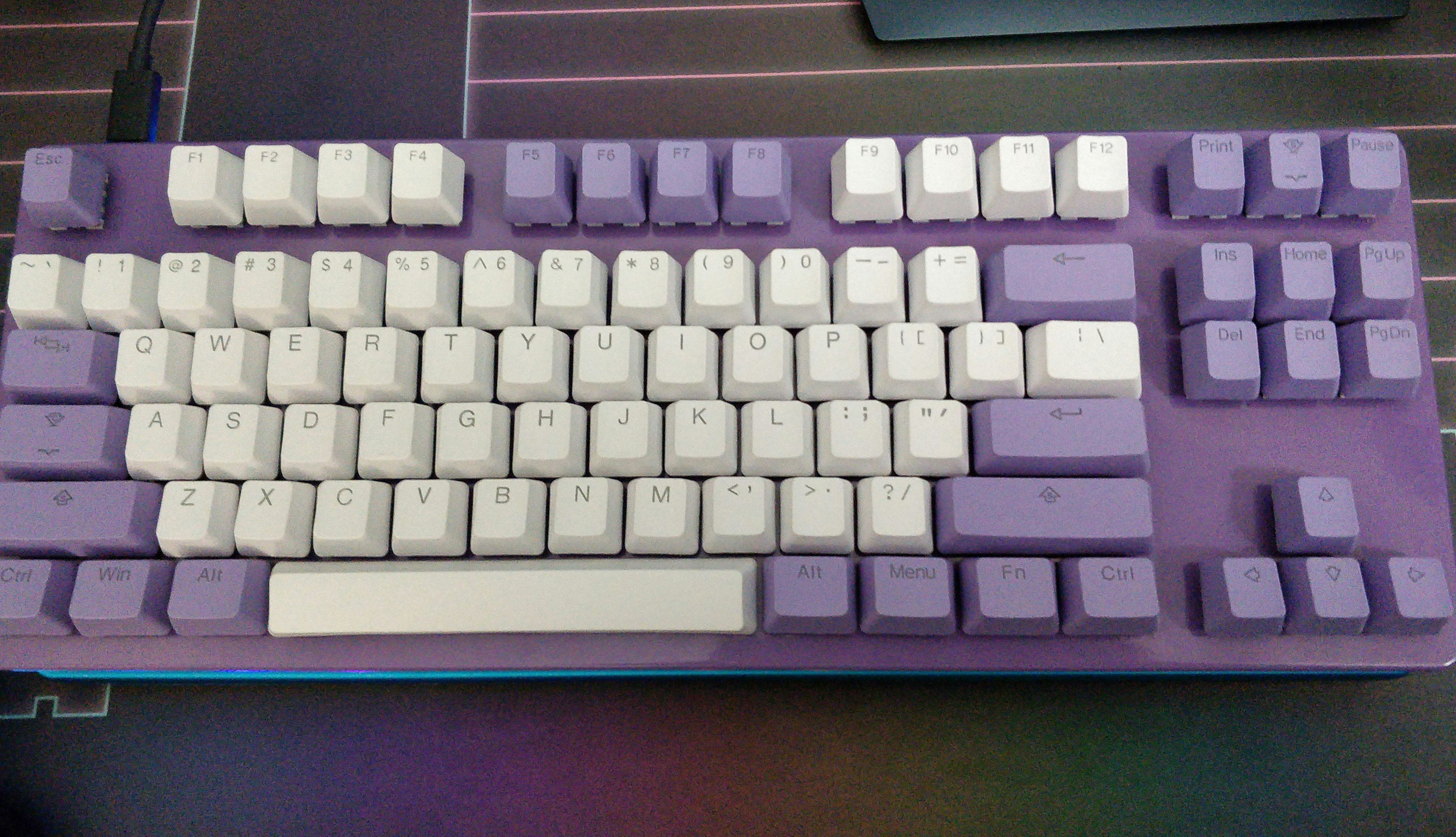 Tai-Hao PBT Backlit Keycap Set for CTRL/ALT | Mechanical Keyboards ...
