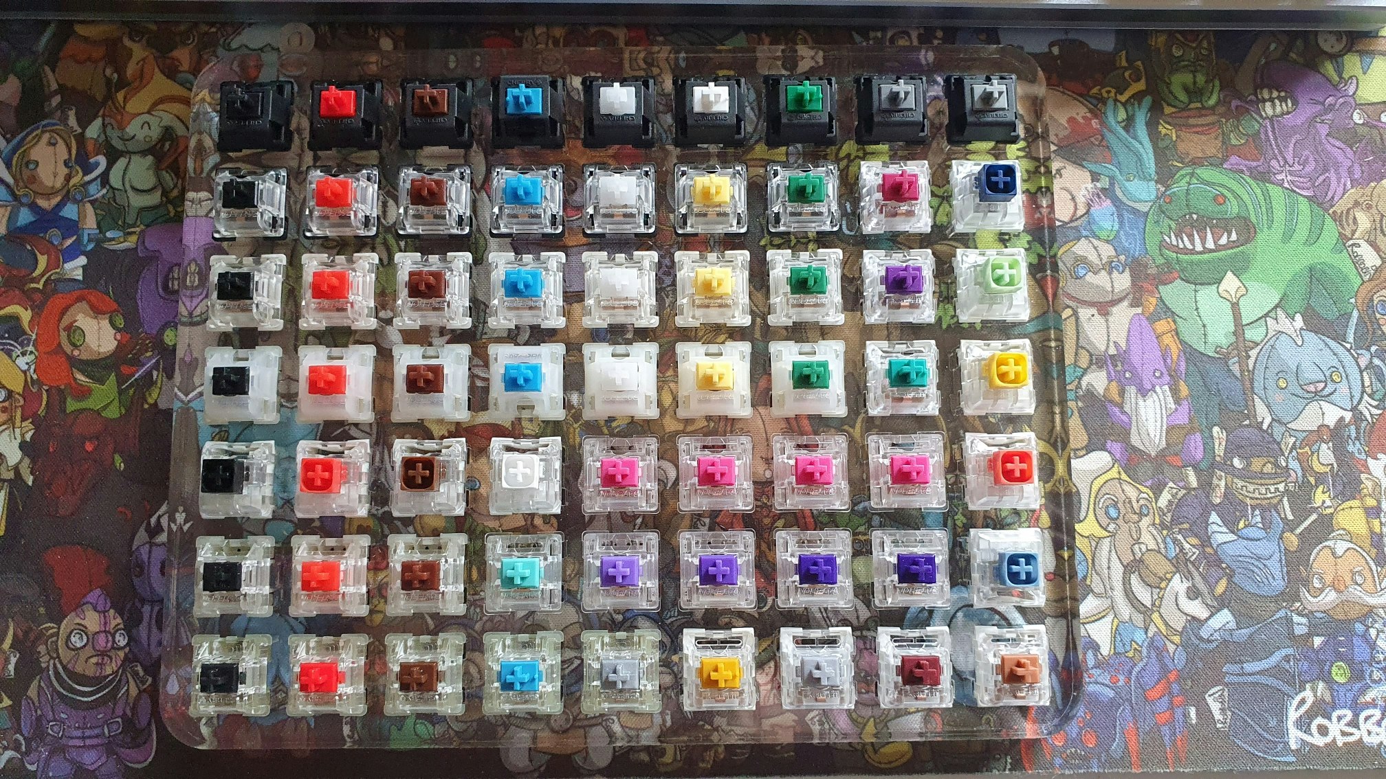 Super Switch Tester (63 Switches) | Price & Reviews | Drop