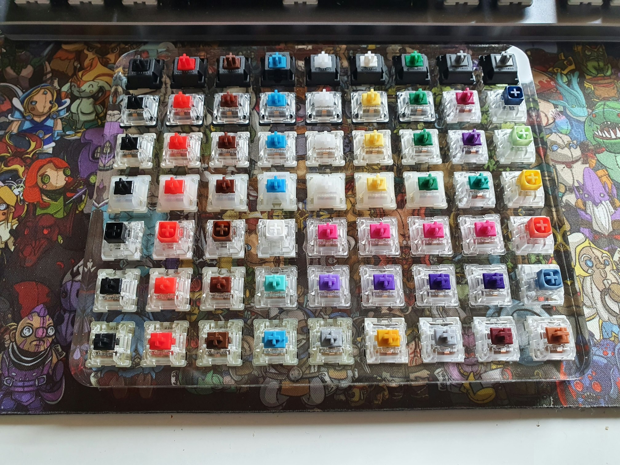 Super Switch Tester (63 Switches) | Price & Reviews | Drop (formerly ...