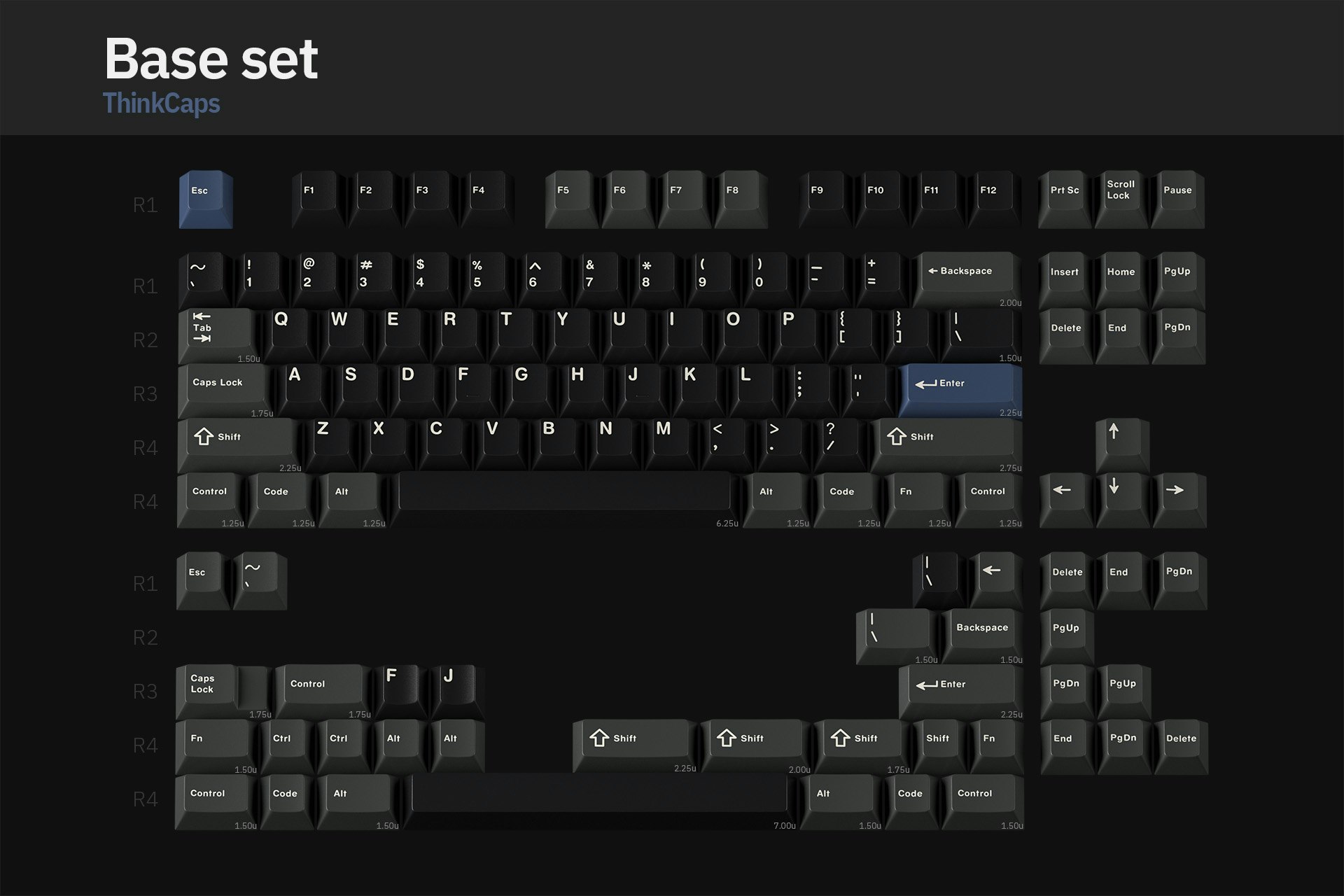 Thinkpad Inspired keycap set : r/thinkpad