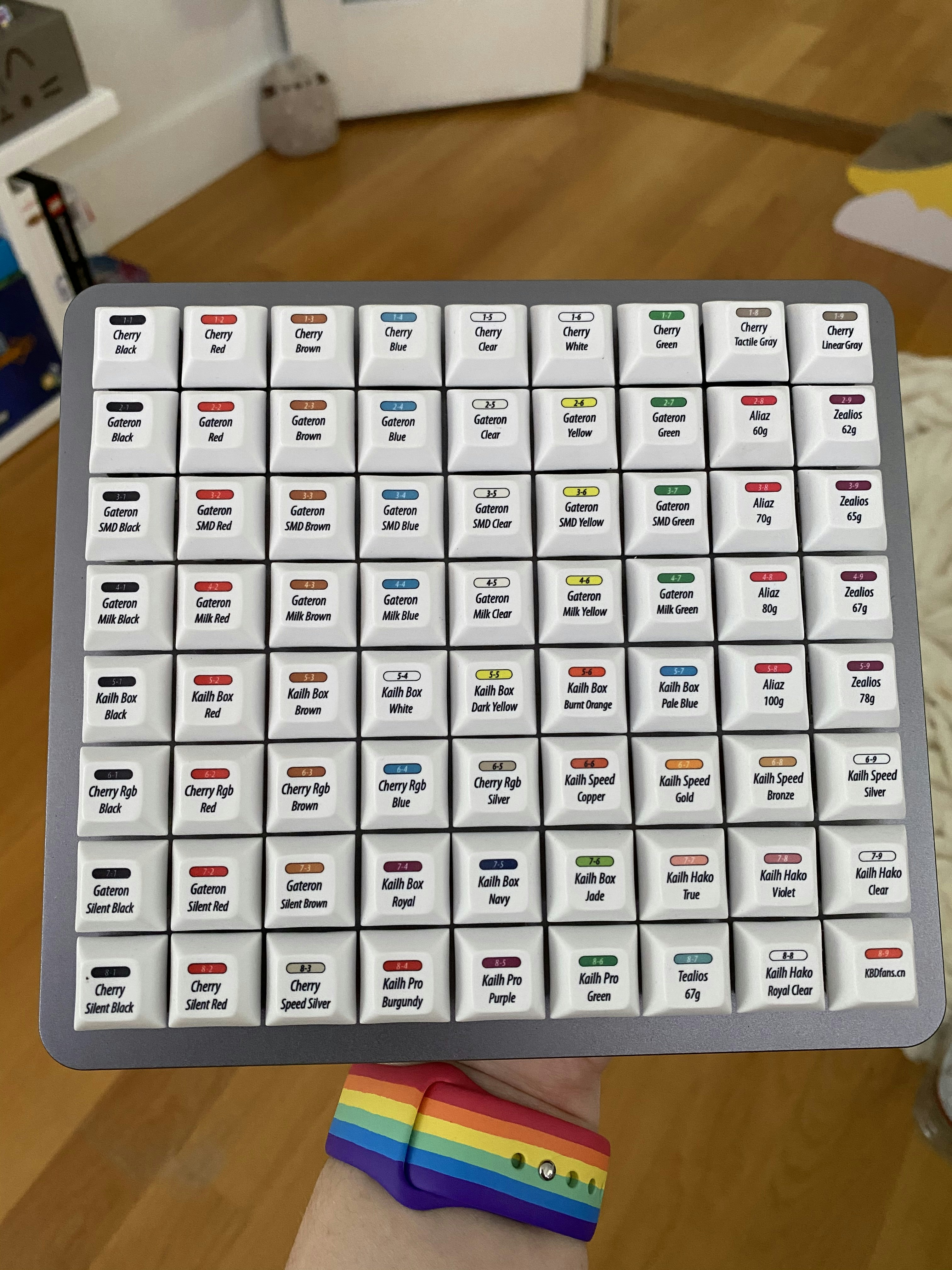 KBDfans All-in-One 72-Switch Tester | Price & Reviews | Drop