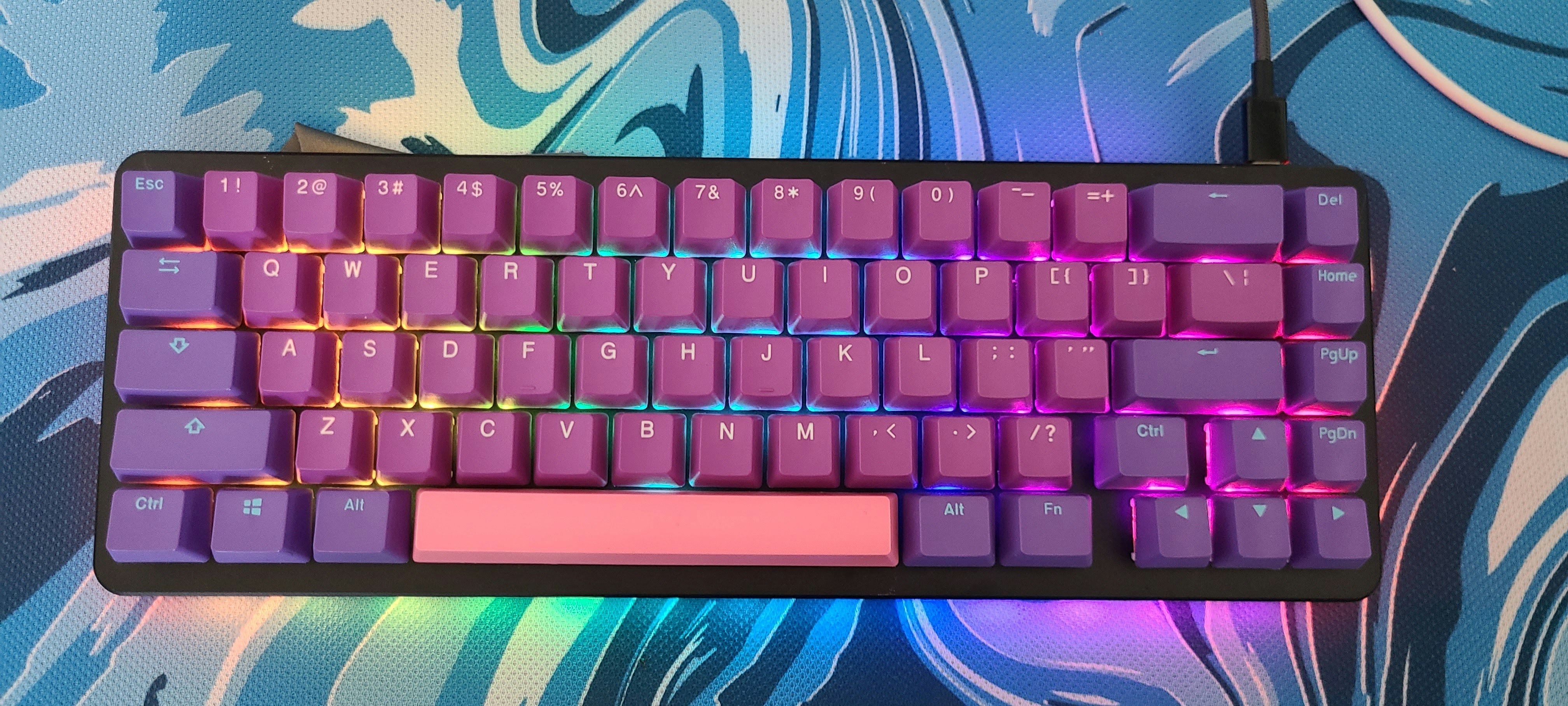 Holy Pandas + Ultraviolet Keycap | Drop