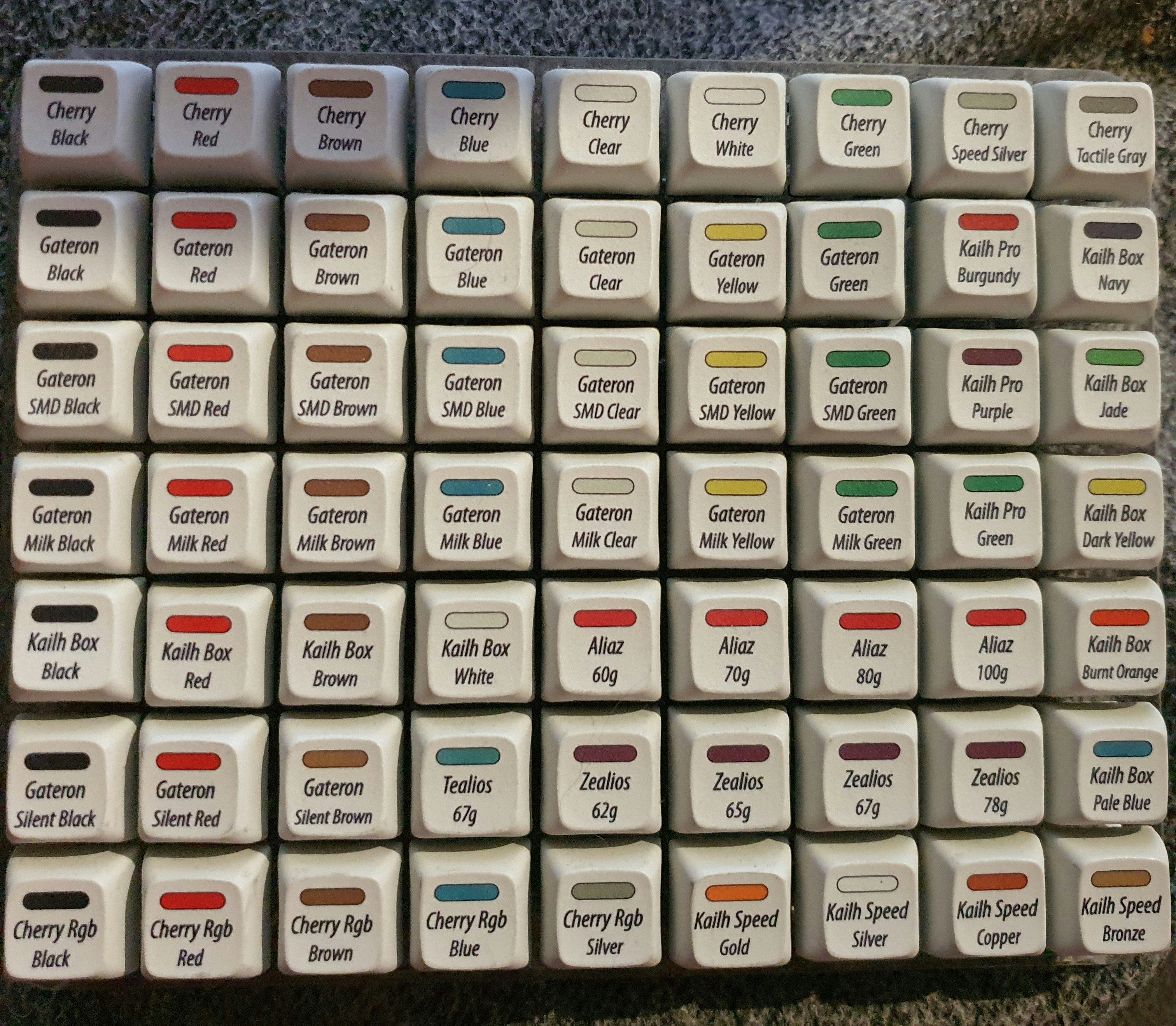 Super Switch Tester | 63 Different Mechanical Keyboard Switches | Drop
