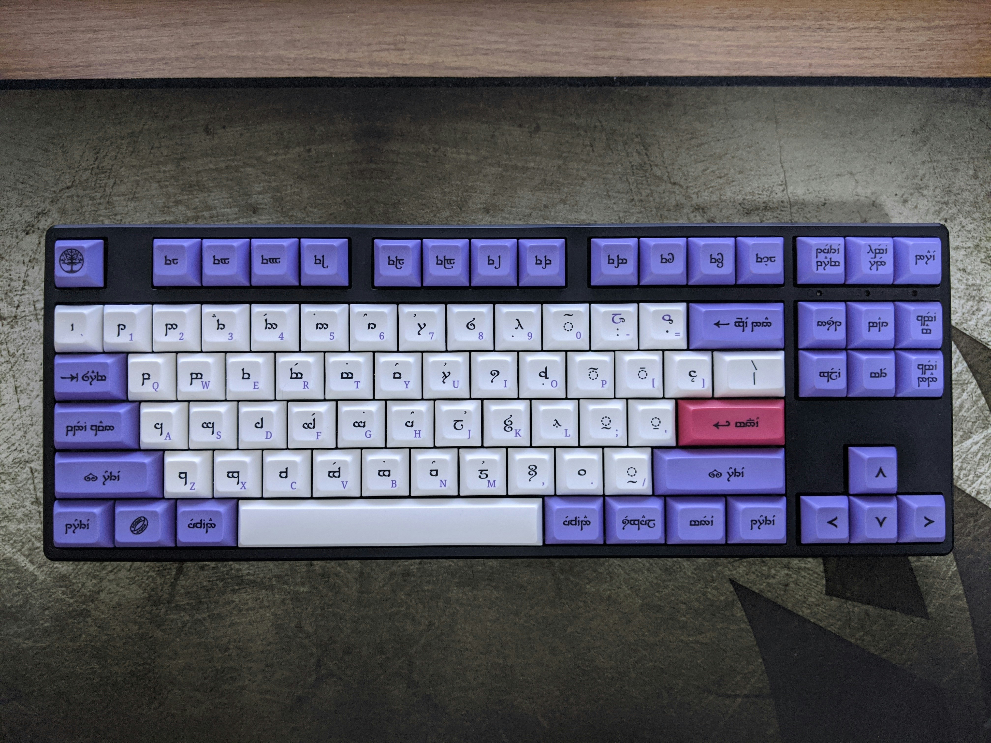 Matt3o Nerd DSA Keycap Set | Mechanical Keyboards | Keycaps | PBT ...