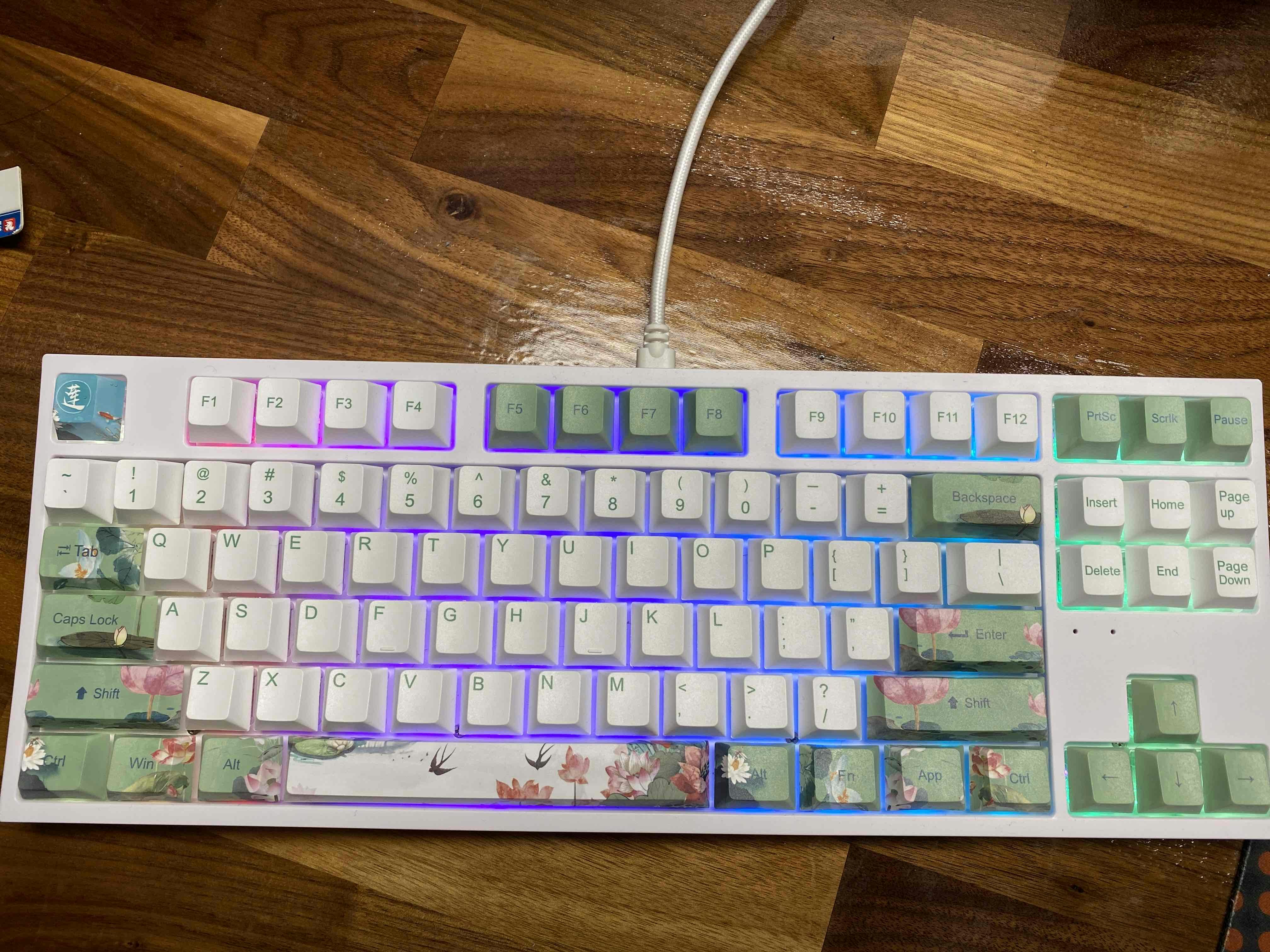 Pretty keycaps | Drop