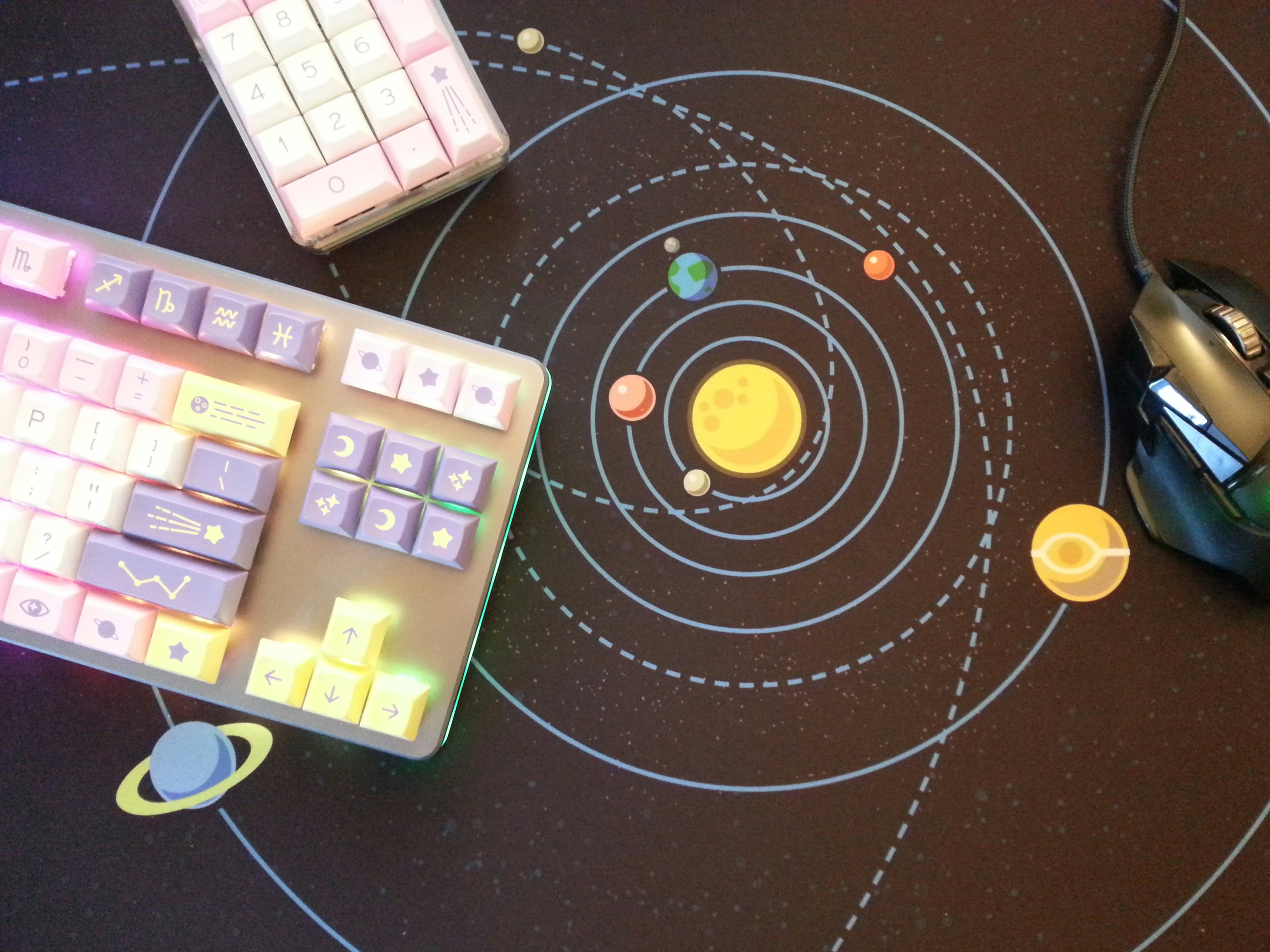 Chenyi Solar System Stitched Cloth Desk Mat | Price & Reviews | Drop