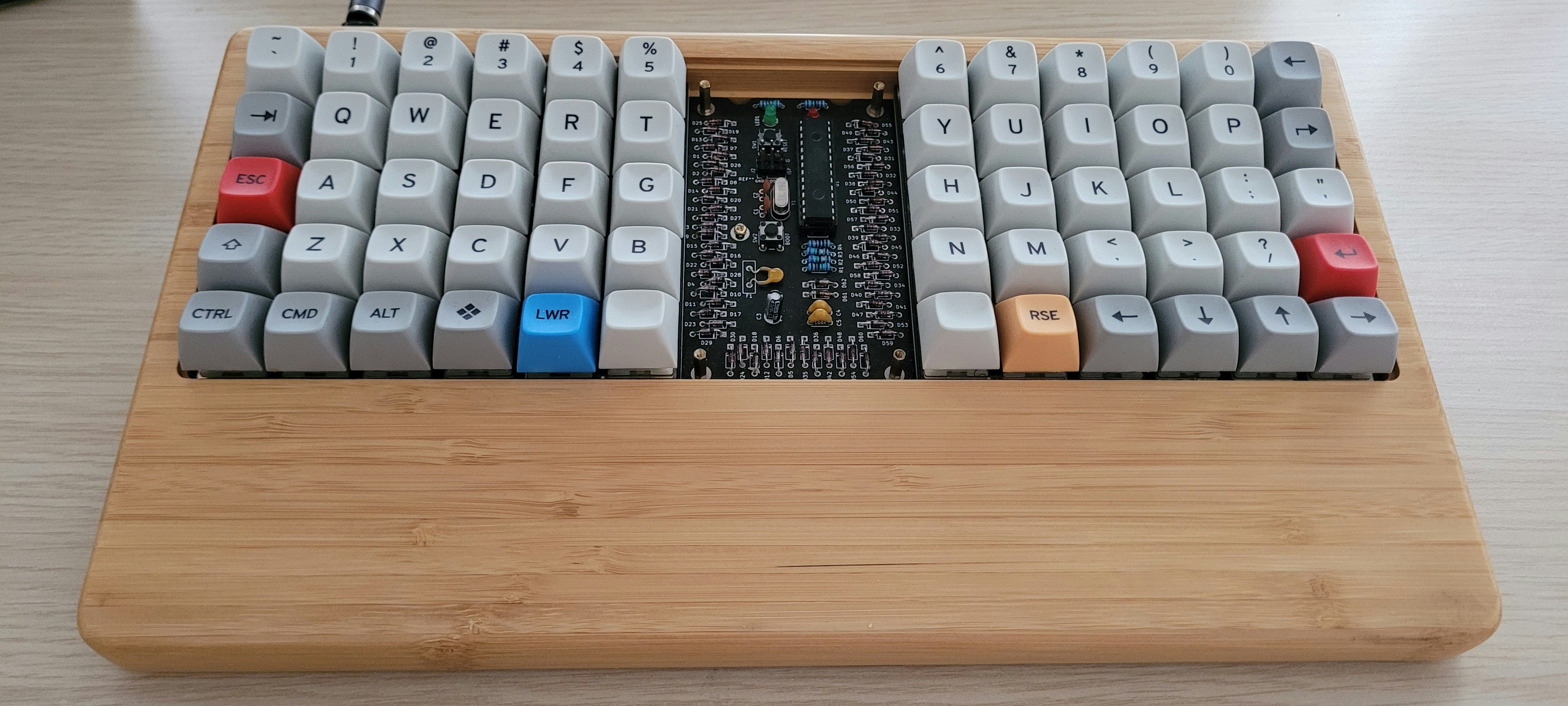 Lumberjack build | Drop