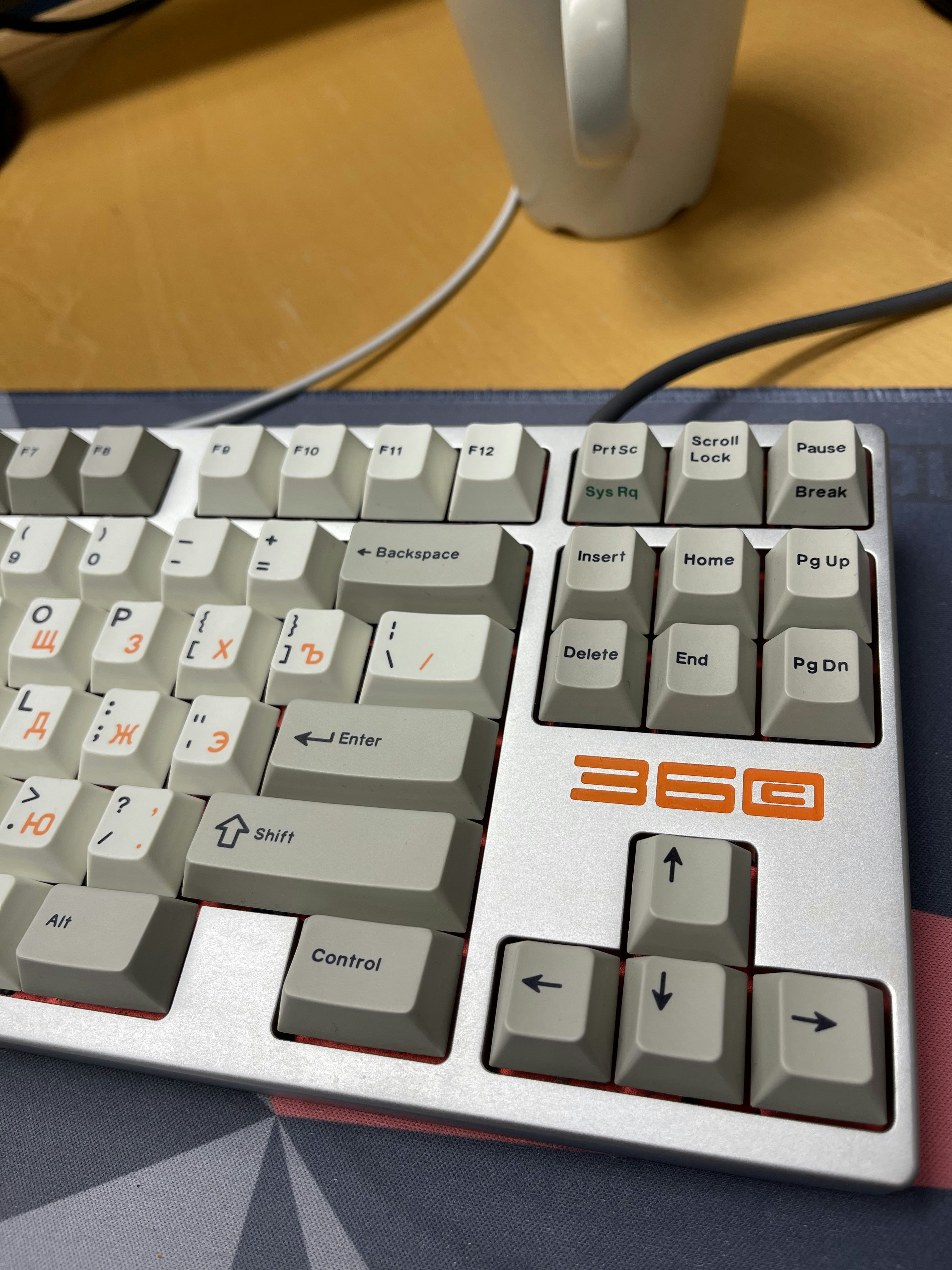 HammerWorks CRP Round 4 Dye-Subbed PBT Keycap Set | Mechanical ...