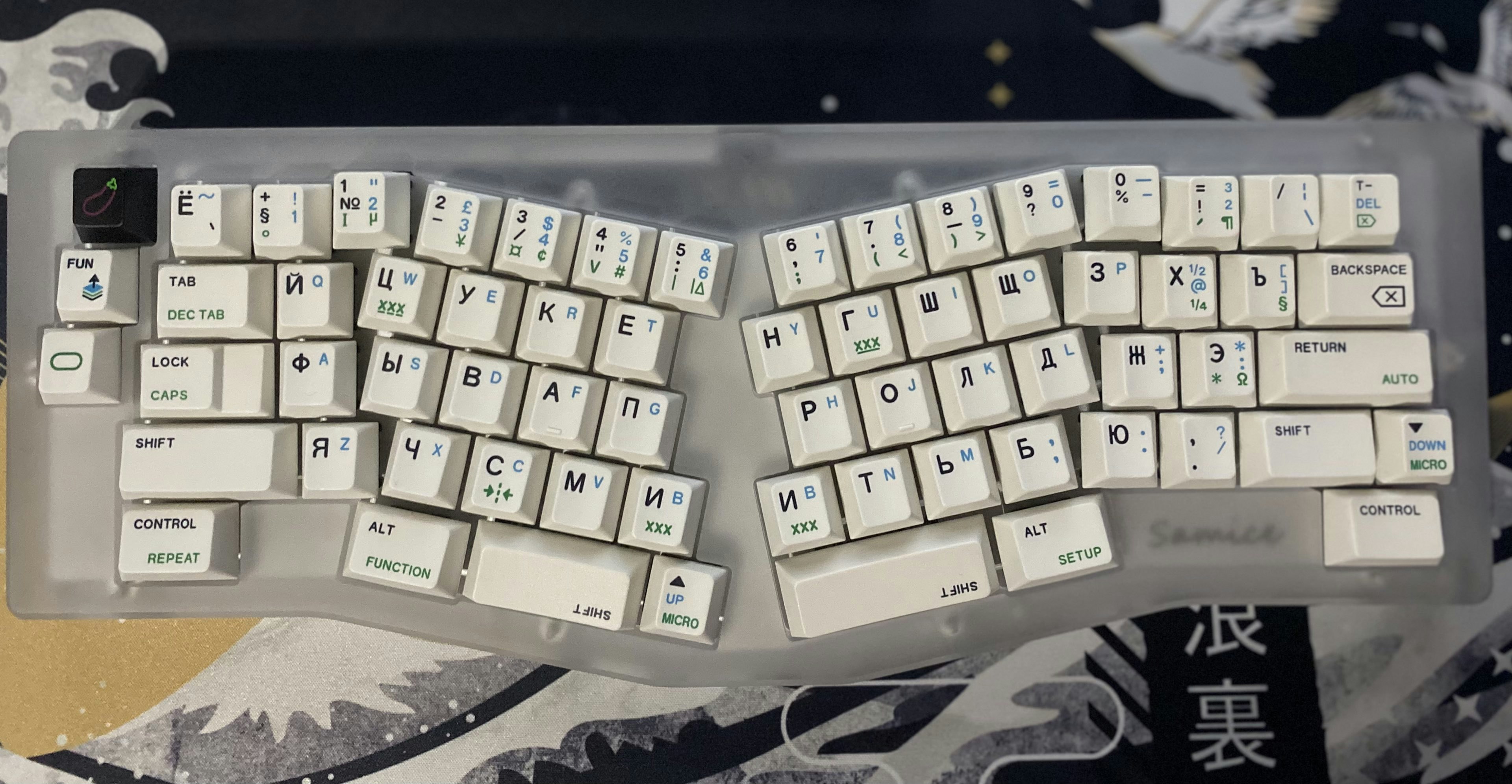 HammerWorks CRP Round 4 Dye-Subbed PBT Keycap Set | Mechanical ...