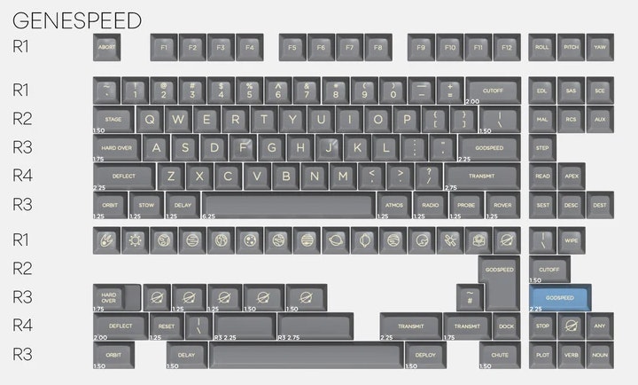 NICE KEYCAPS, I LIKE IT | Drop