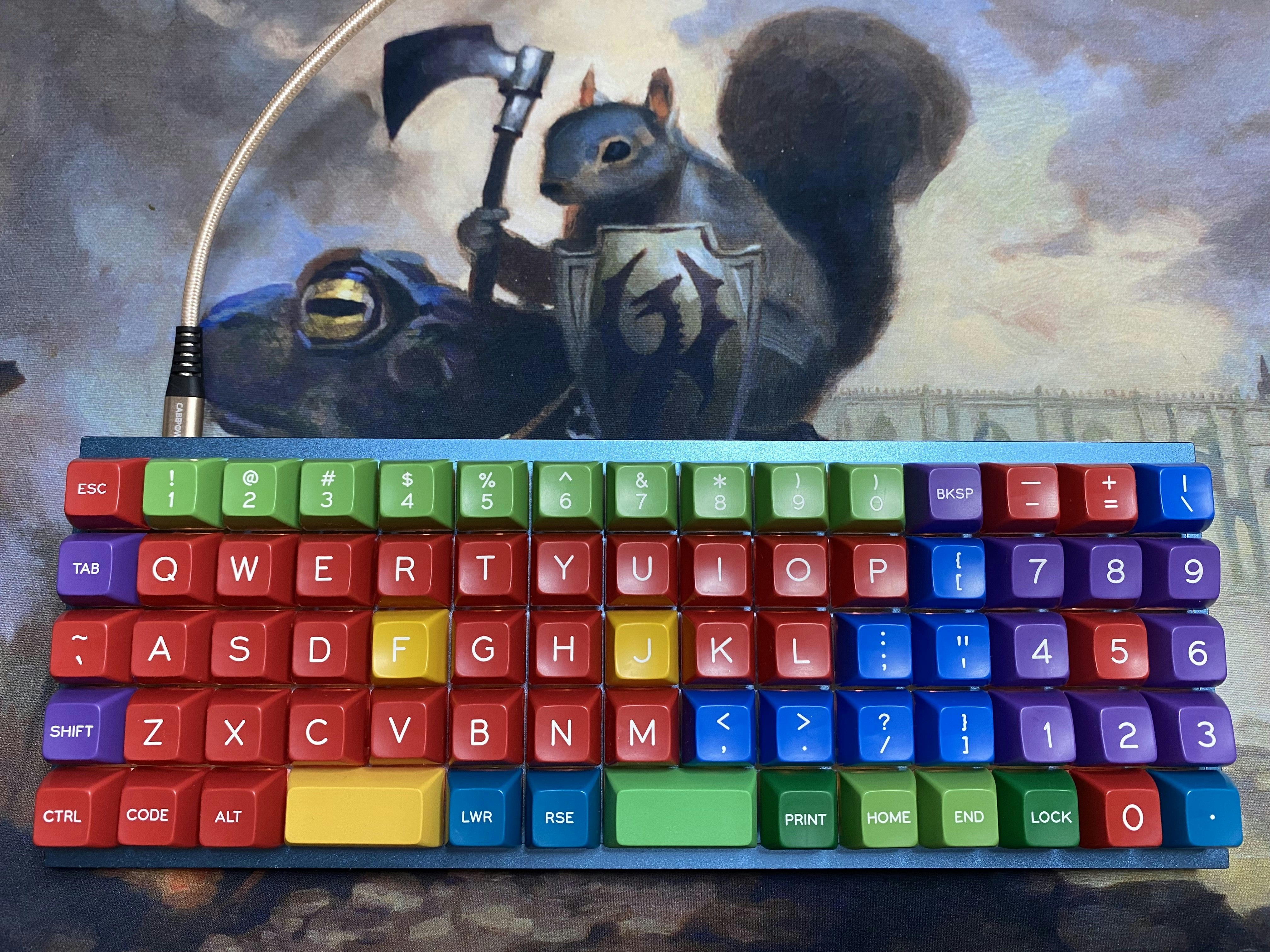 Drop + Cocobrais SA Handarbeit Custom Keycap Set - Base Kit (Sculpted ...