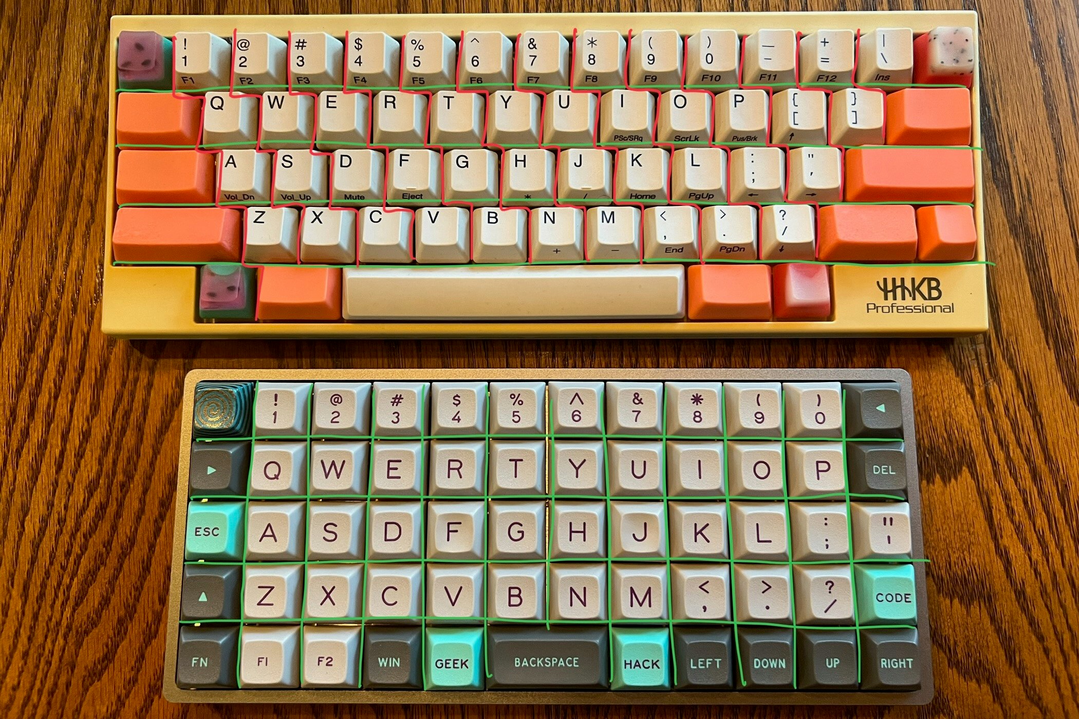 What Is The Difference Between Staggered And Ortholinear Layouts Drop