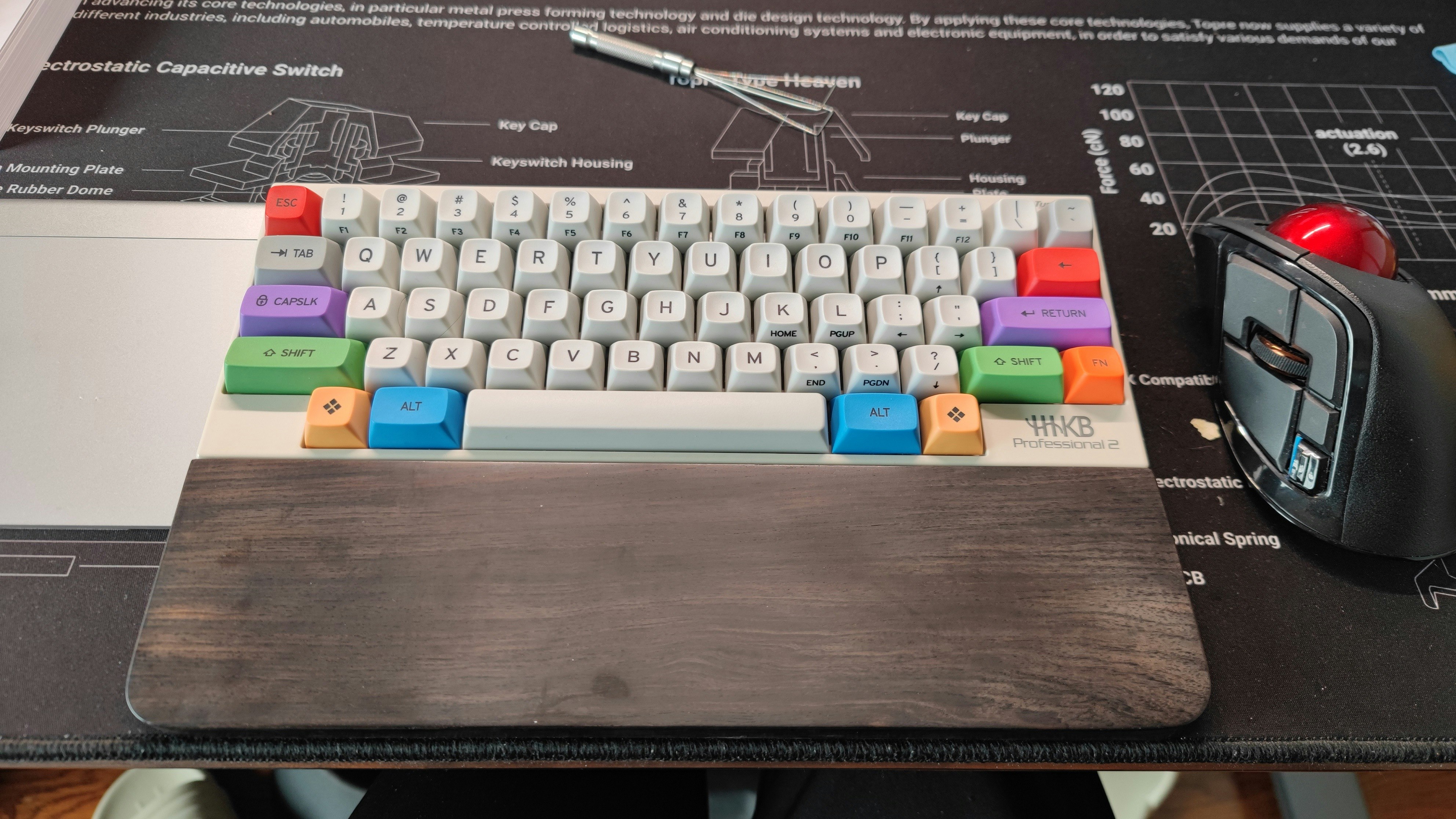 dev/tty + HHKB | Drop