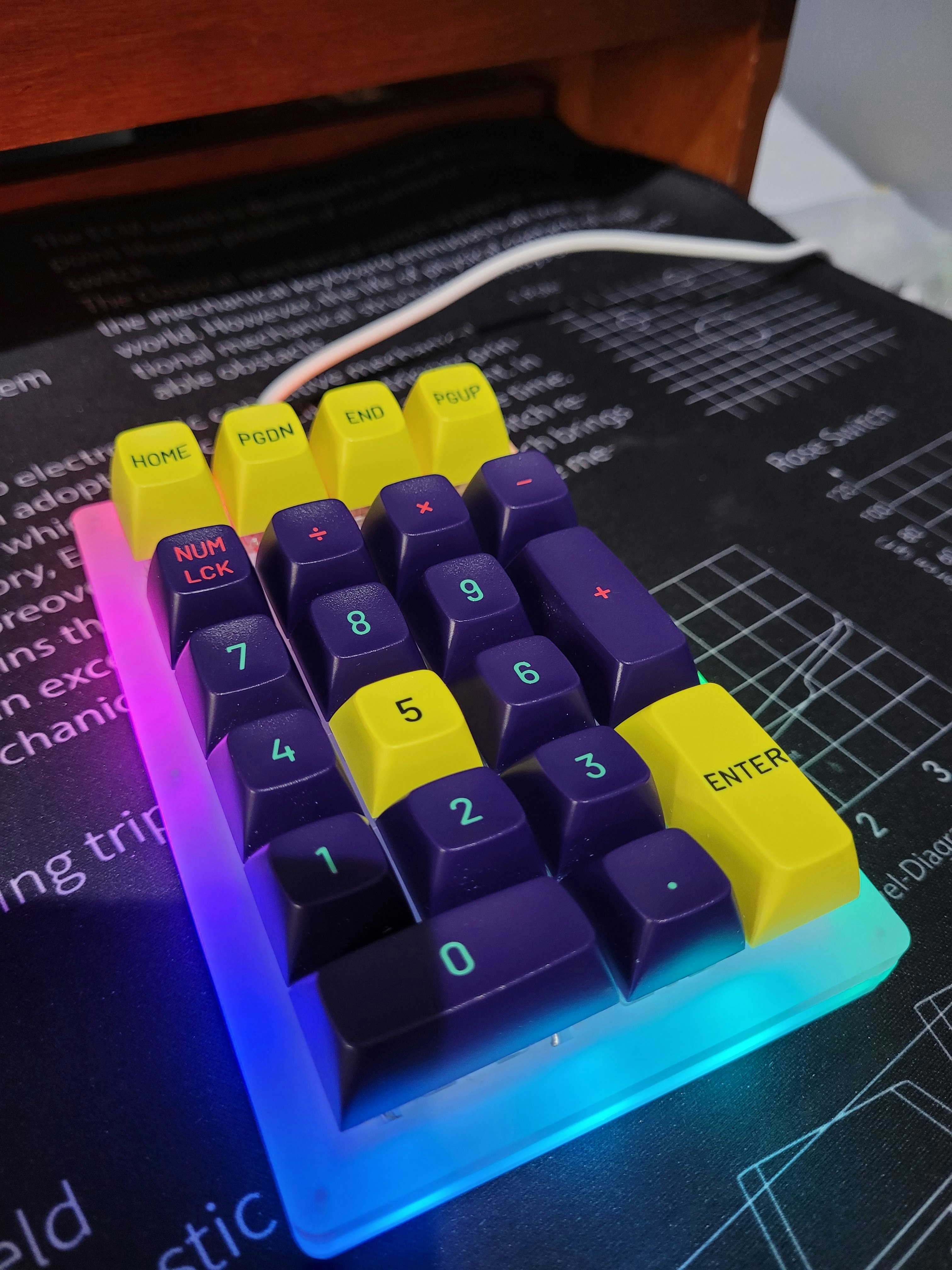 With MT3 Cyber Caps | Drop