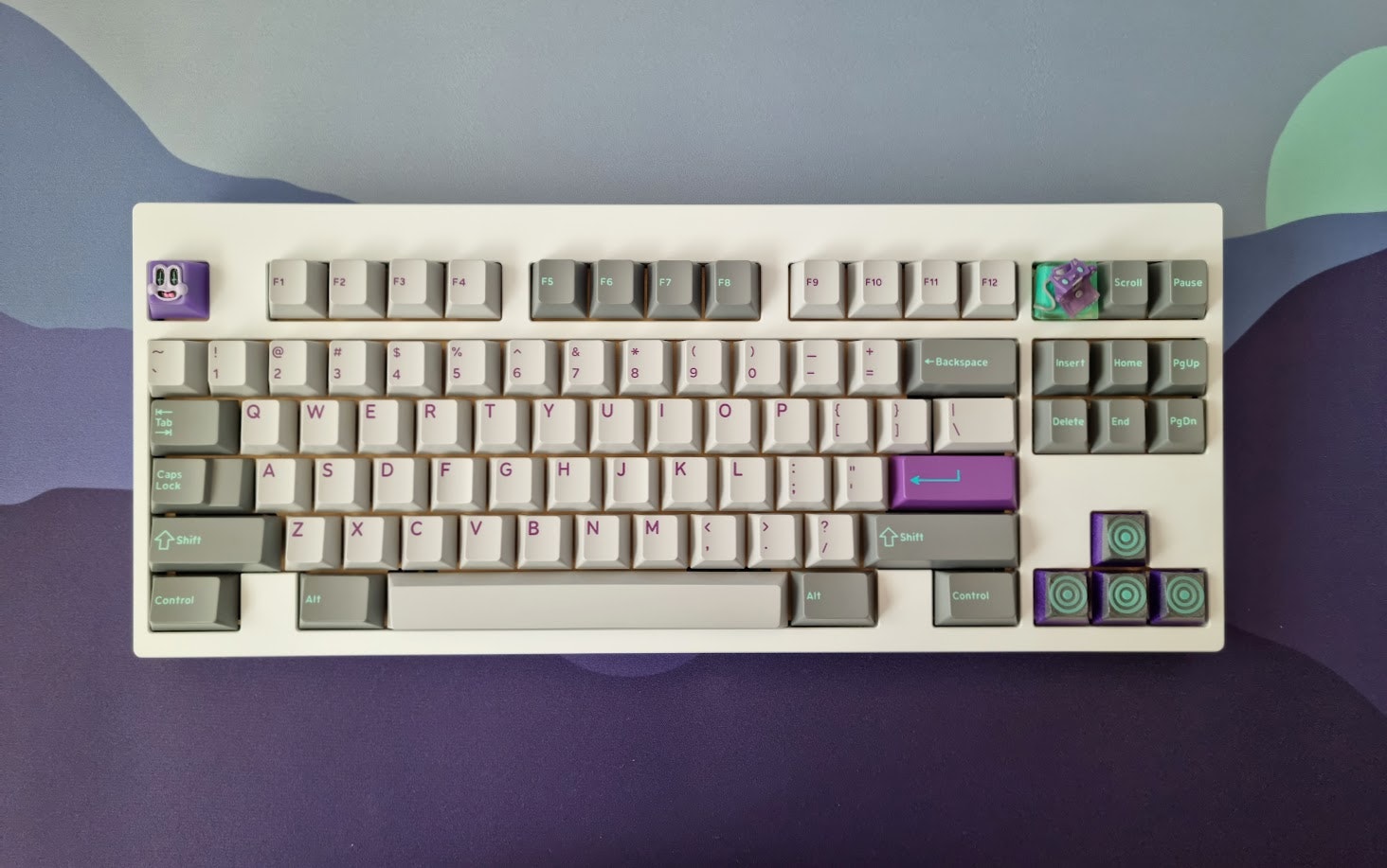 Drop DCX Hyperfuse Keycap Set | Mechanical Keyboards | Keycaps | Custom ...