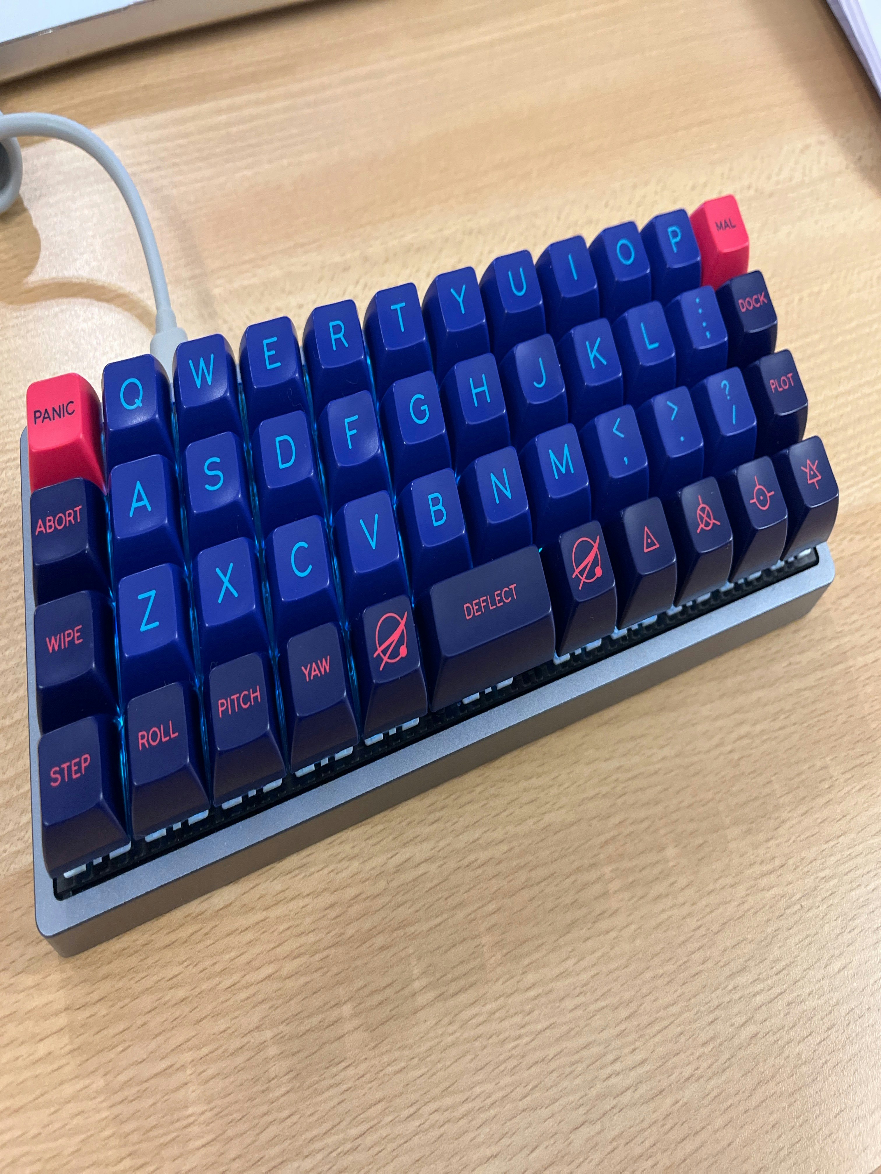 Mitospeed on BM40 | Drop