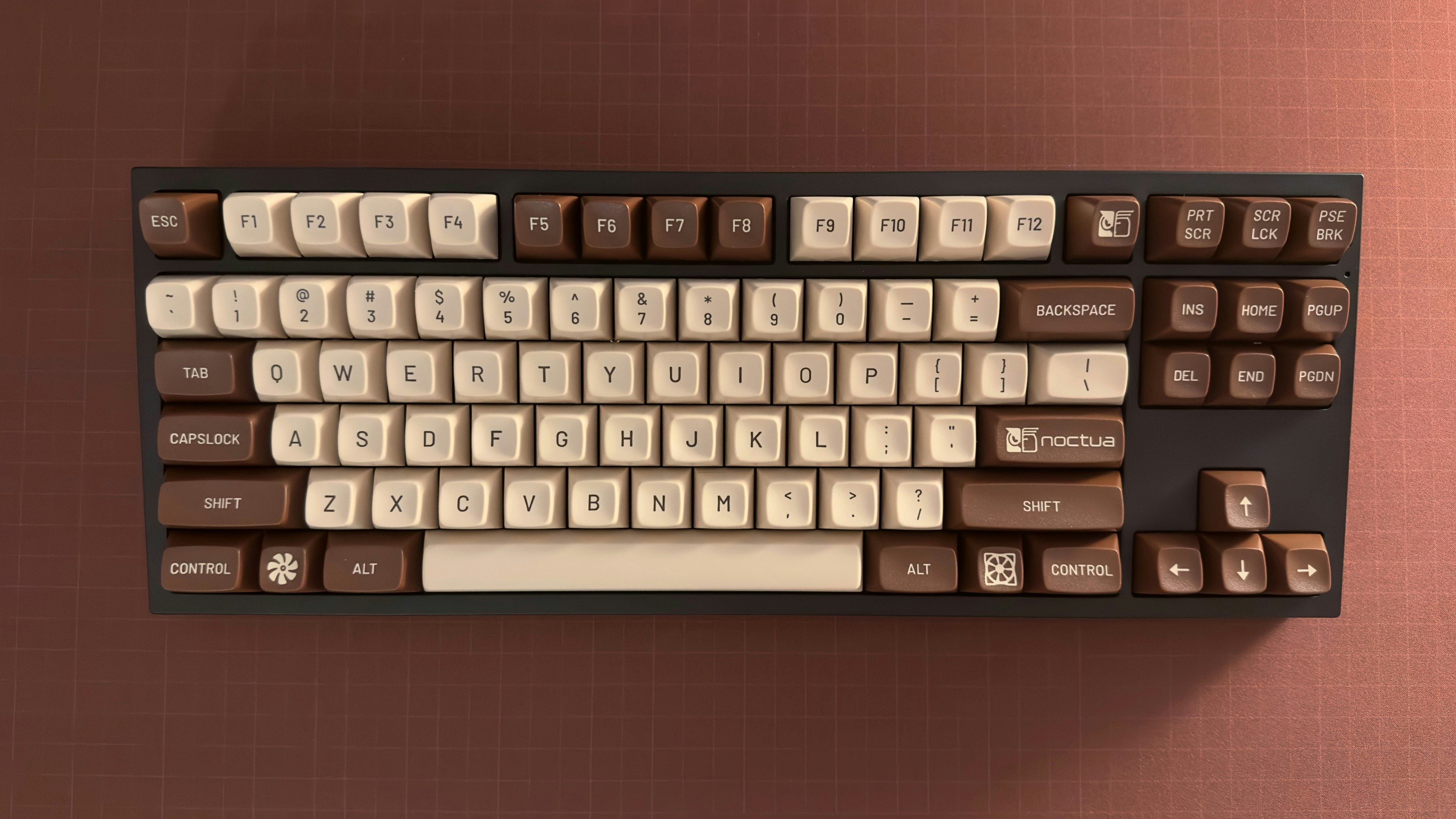 Beautiful keycaps with amazing novelties! | Drop