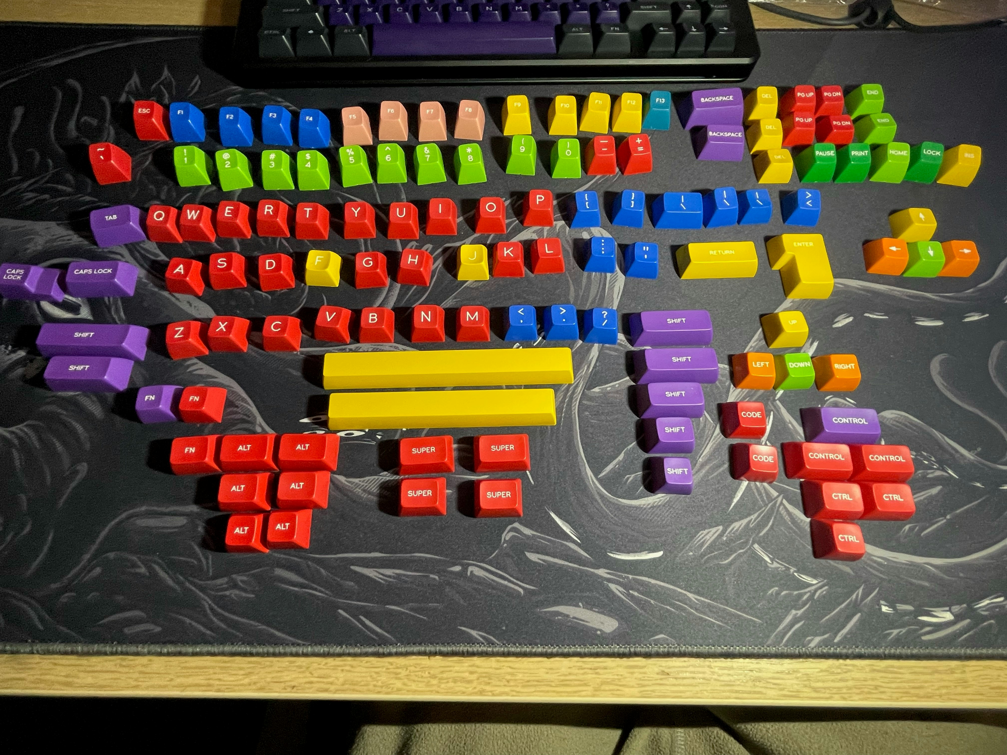 Drop + Cocobrais SA Handarbeit Custom Keycap Set - Base Kit (Flat ...