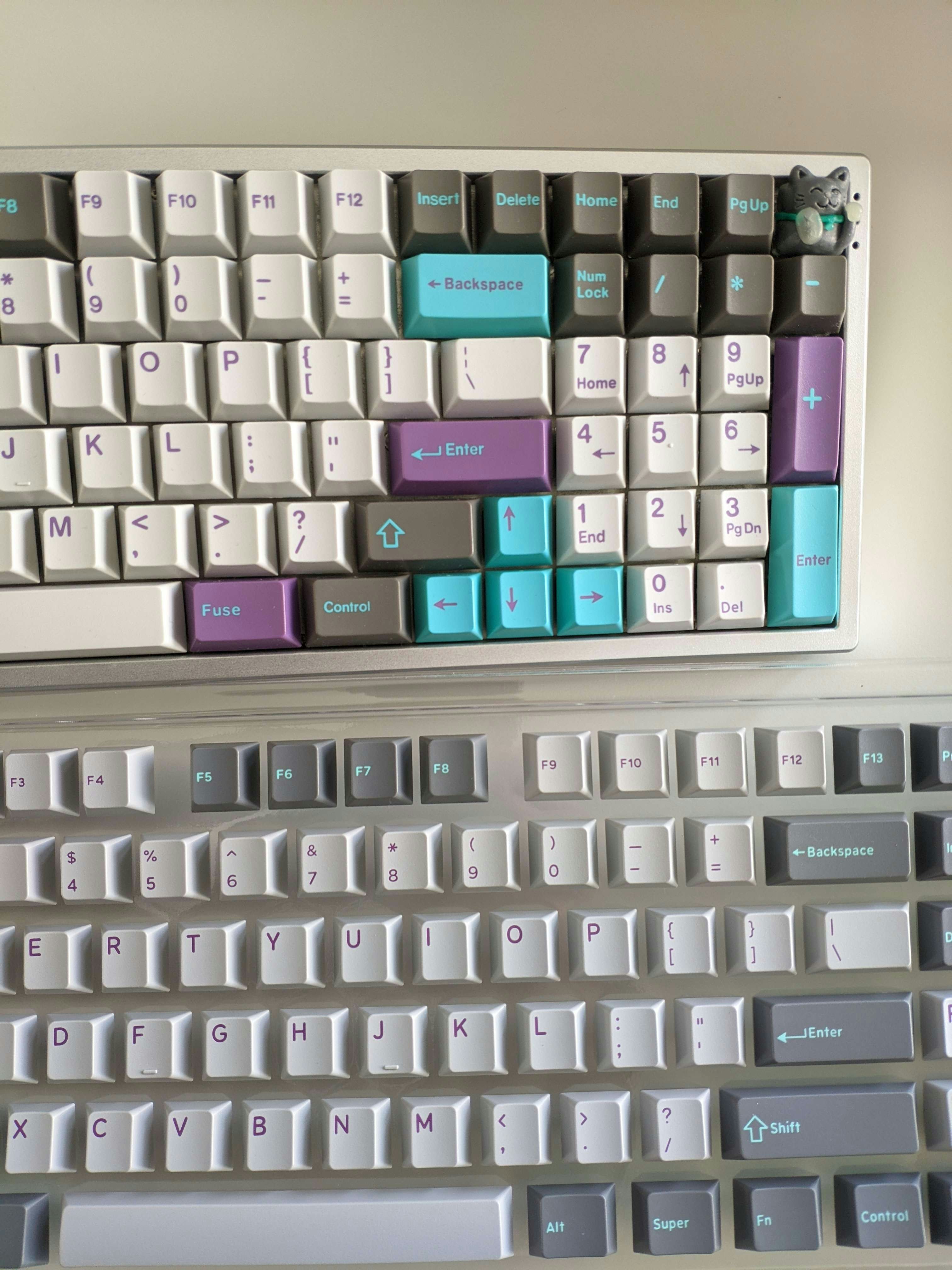 Drop DCX Hyperfuse Keycap Set | Mechanical Keyboards | Keycaps | Custom ...