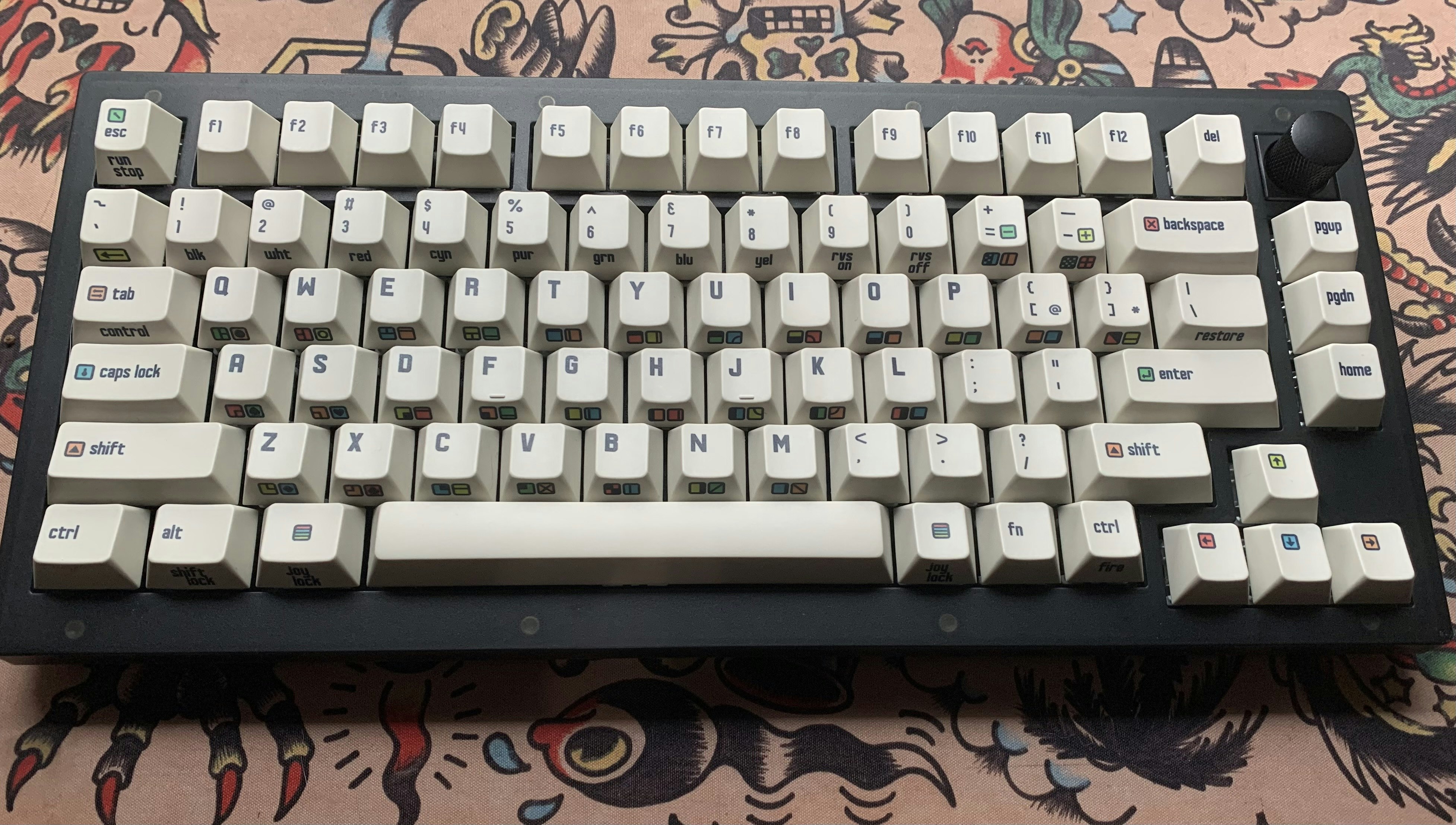 Buger & HammerWorks CRP C64 R2 Keycap Set - C64 Alphas | Mechanical ...