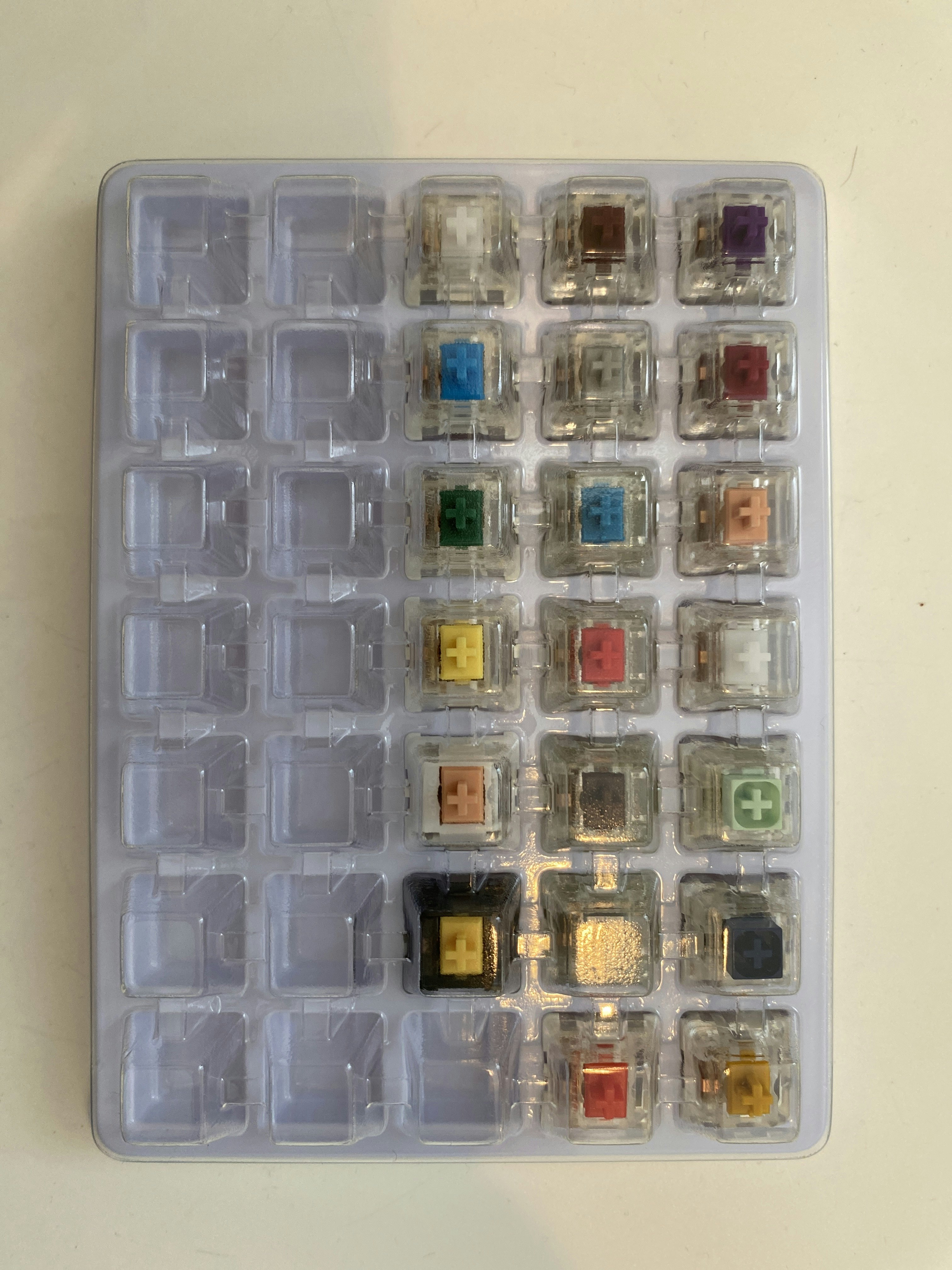 Switch tester | Drop