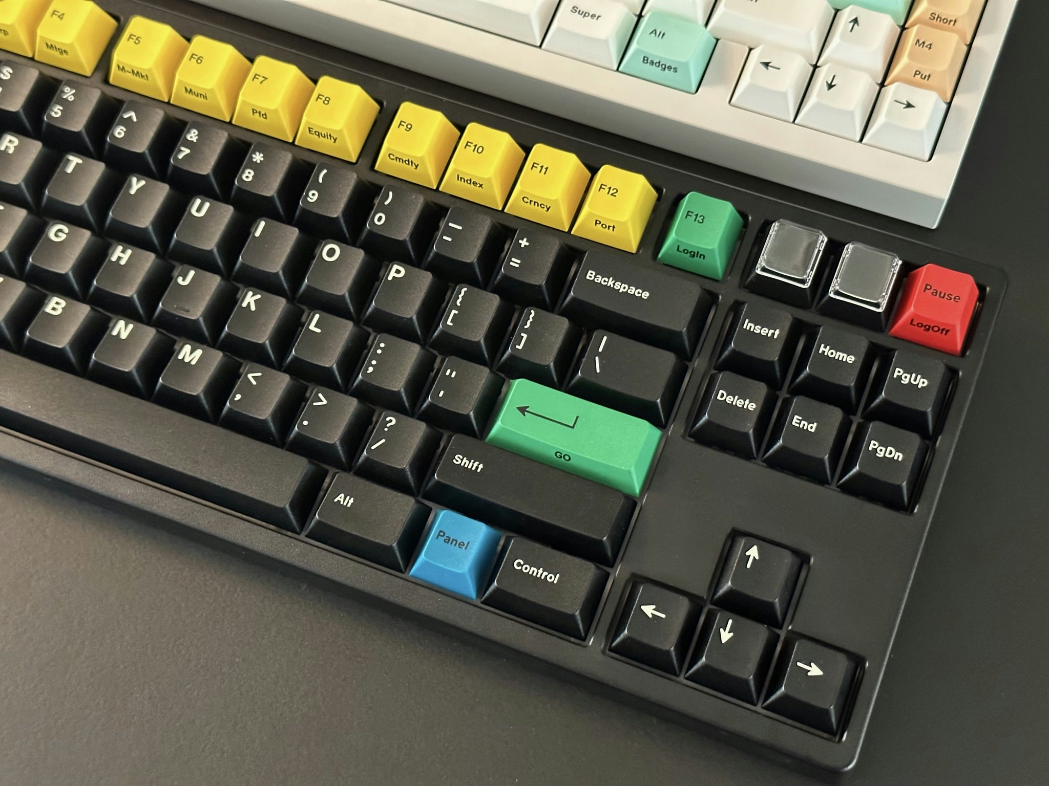 Drop + MiTo GMK Trader Custom Keycap Set - Zoomer Kit | Mechanical ...