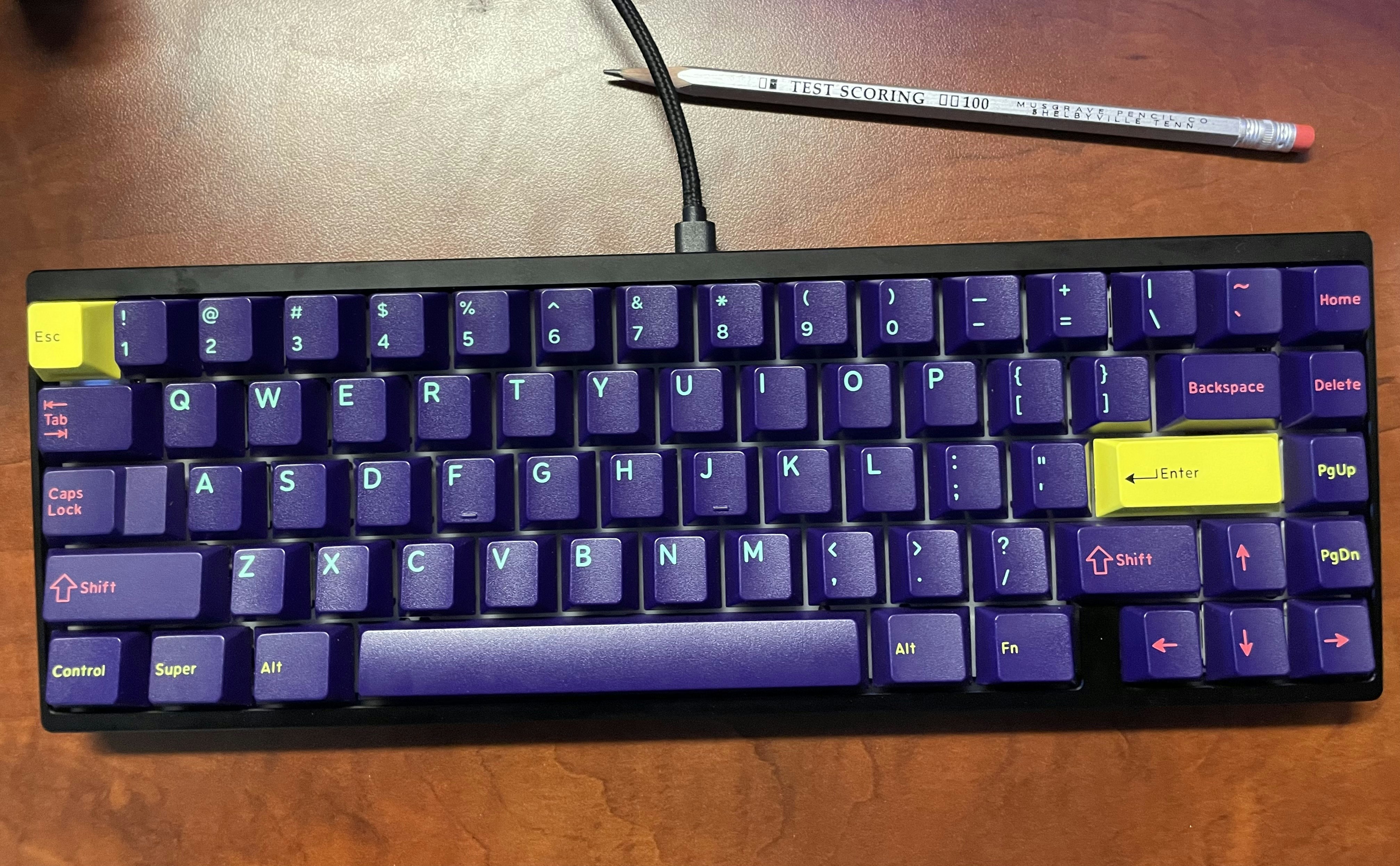 Drop + MiTo DCX Cyber Keycap Set | Mechanical Keyboards | Keycaps ...