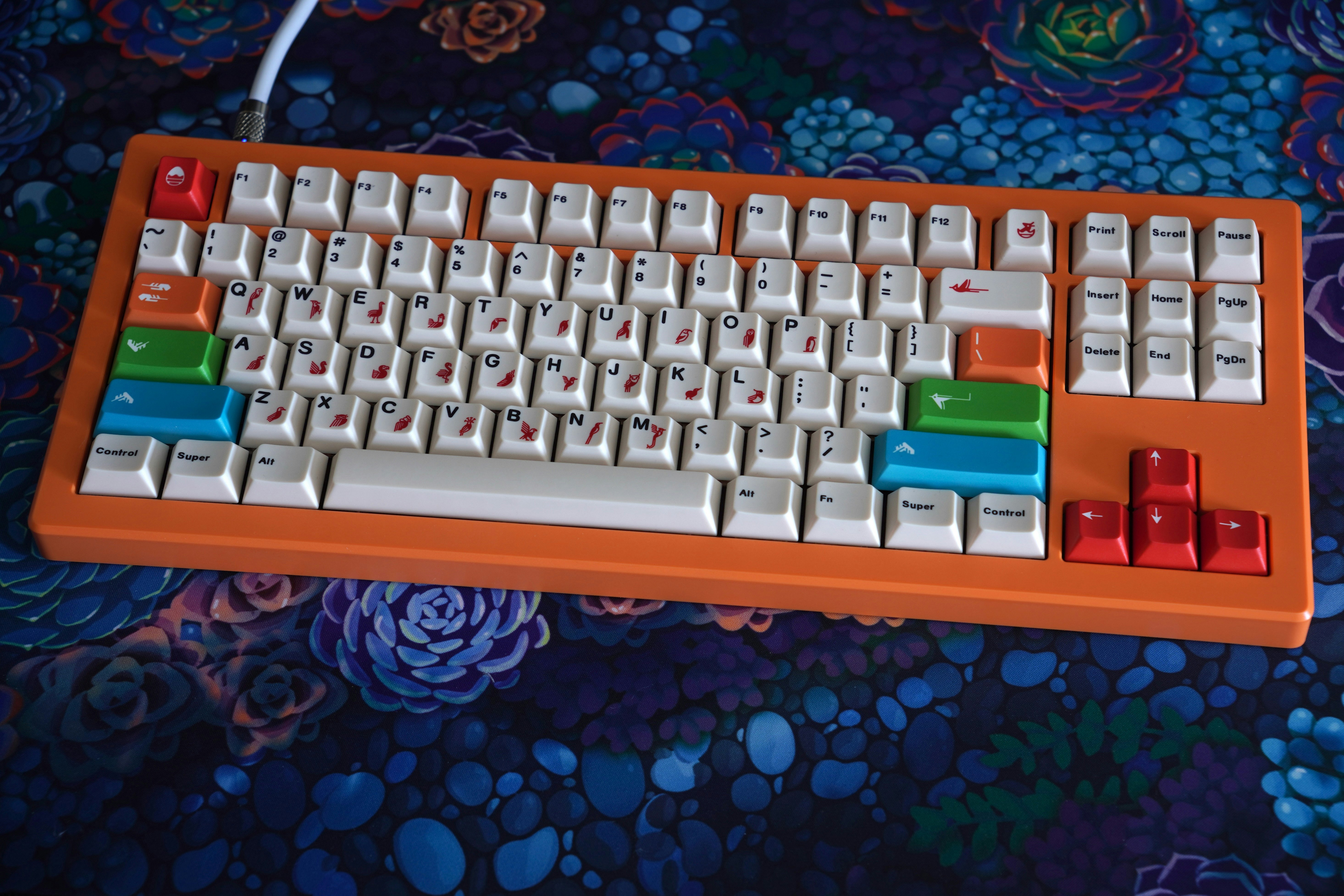 Drop + ArqKeebs DCD Bird Jungle Keycap Set | Mechanical Keyboards ...