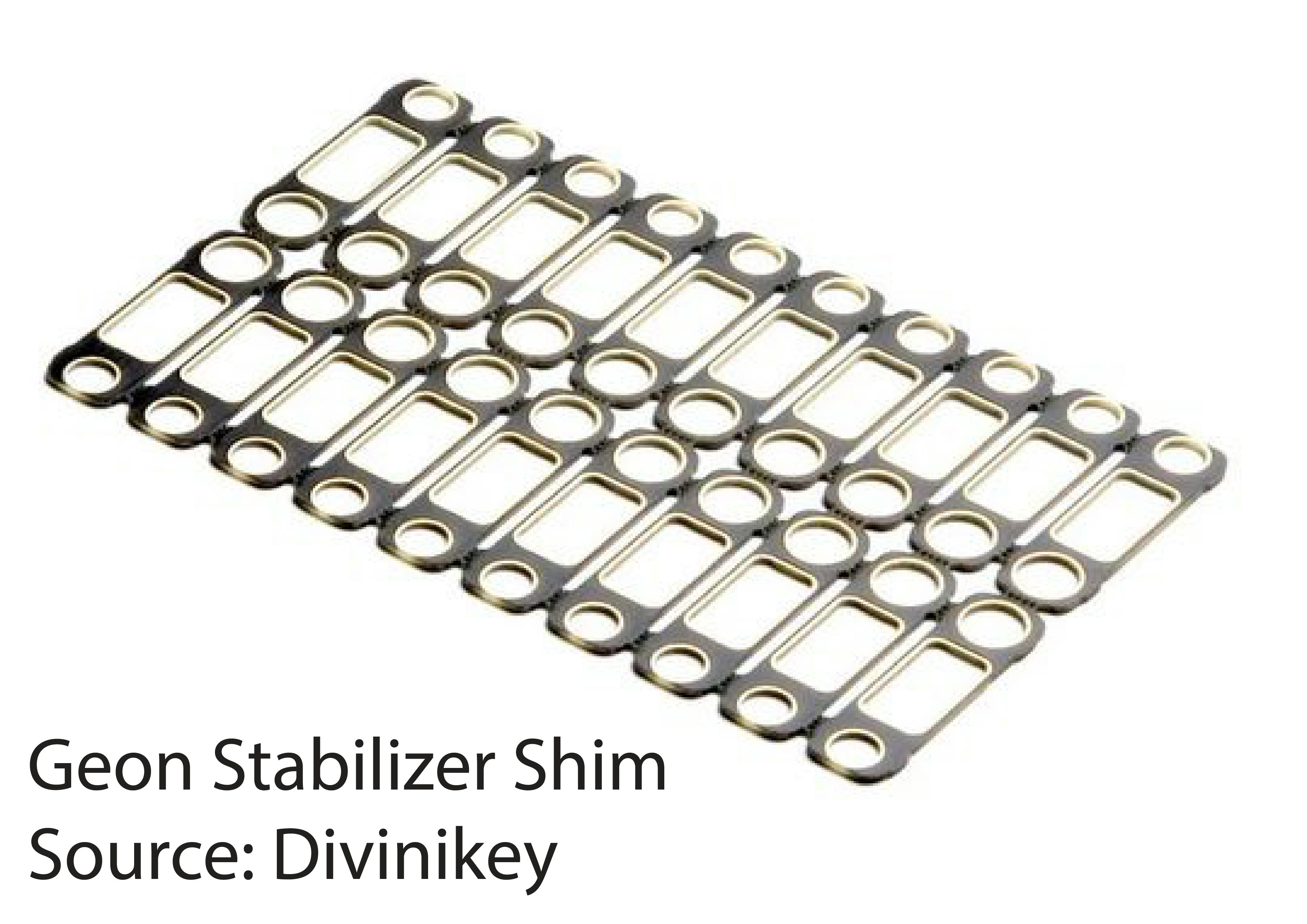 Stabilizer Shake Down - A breakdown of modern MX-style stabilizers | Drop