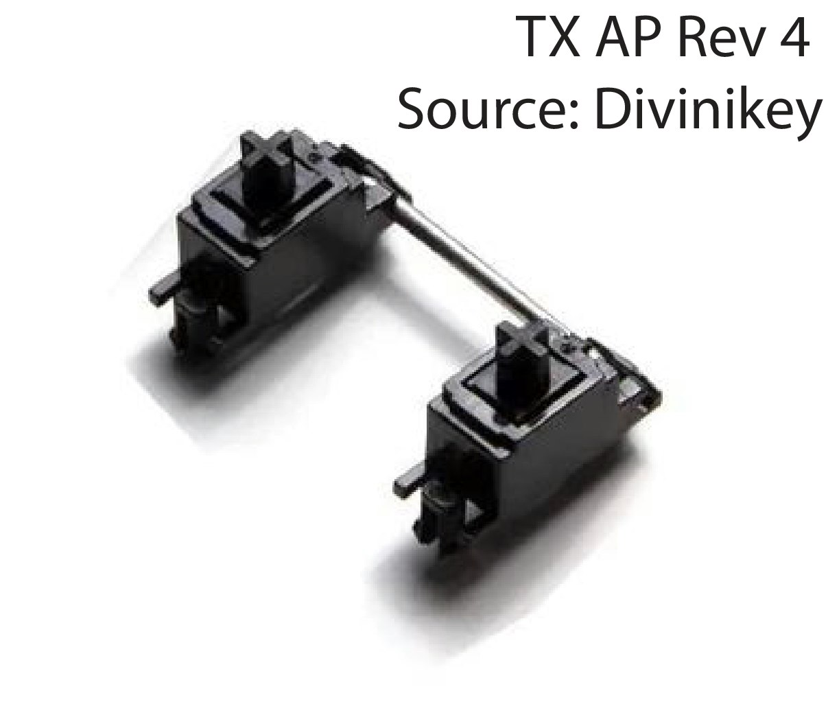 Stabilizer Shake Down - A breakdown of modern MX-style stabilizers | Drop