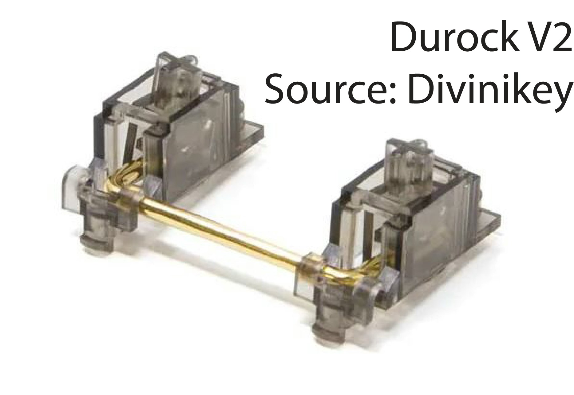 Stabilizer Shake Down - A breakdown of modern MX-style stabilizers | Drop