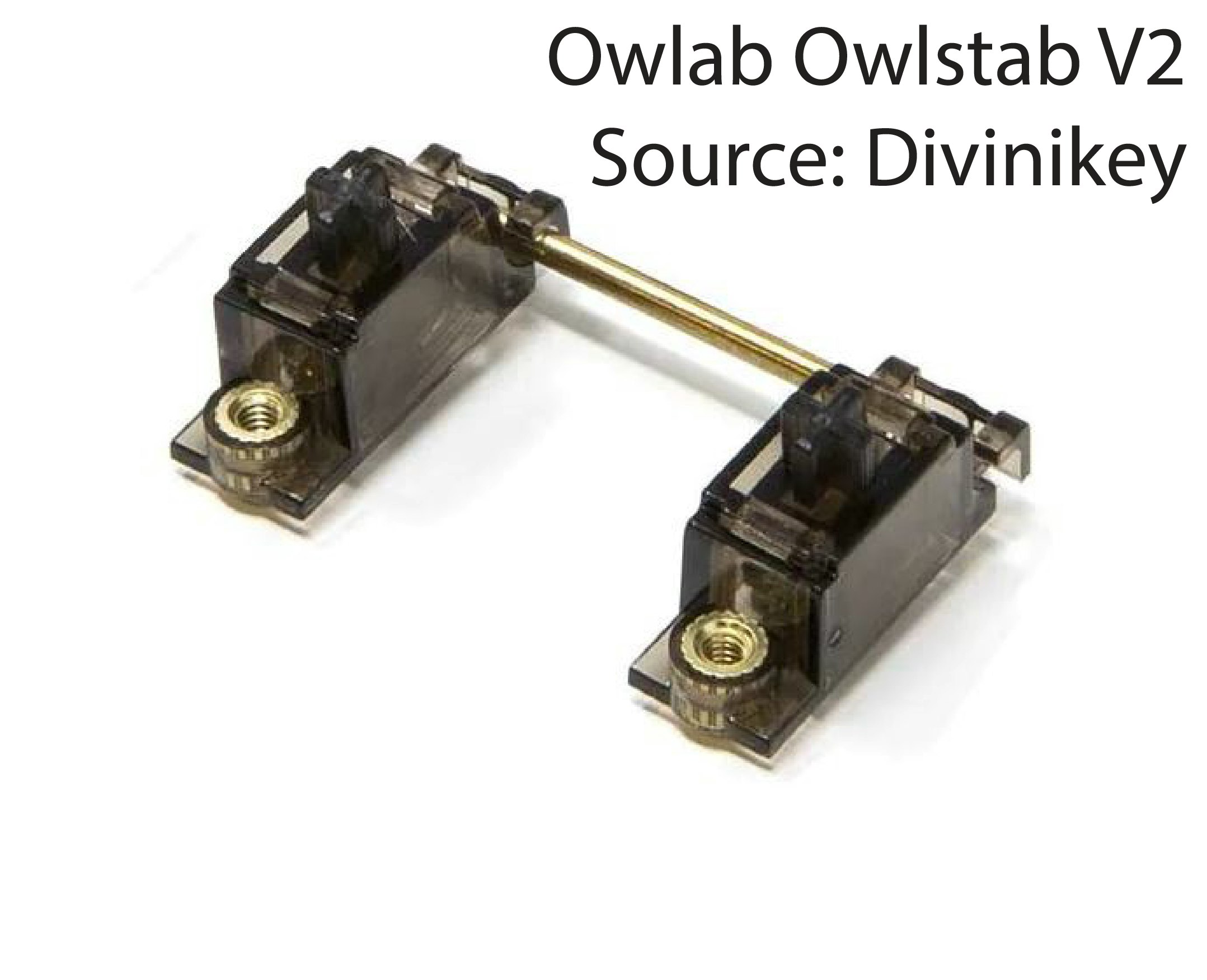 Stabilizer Shake Down - A breakdown of modern MX-style stabilizers | Drop