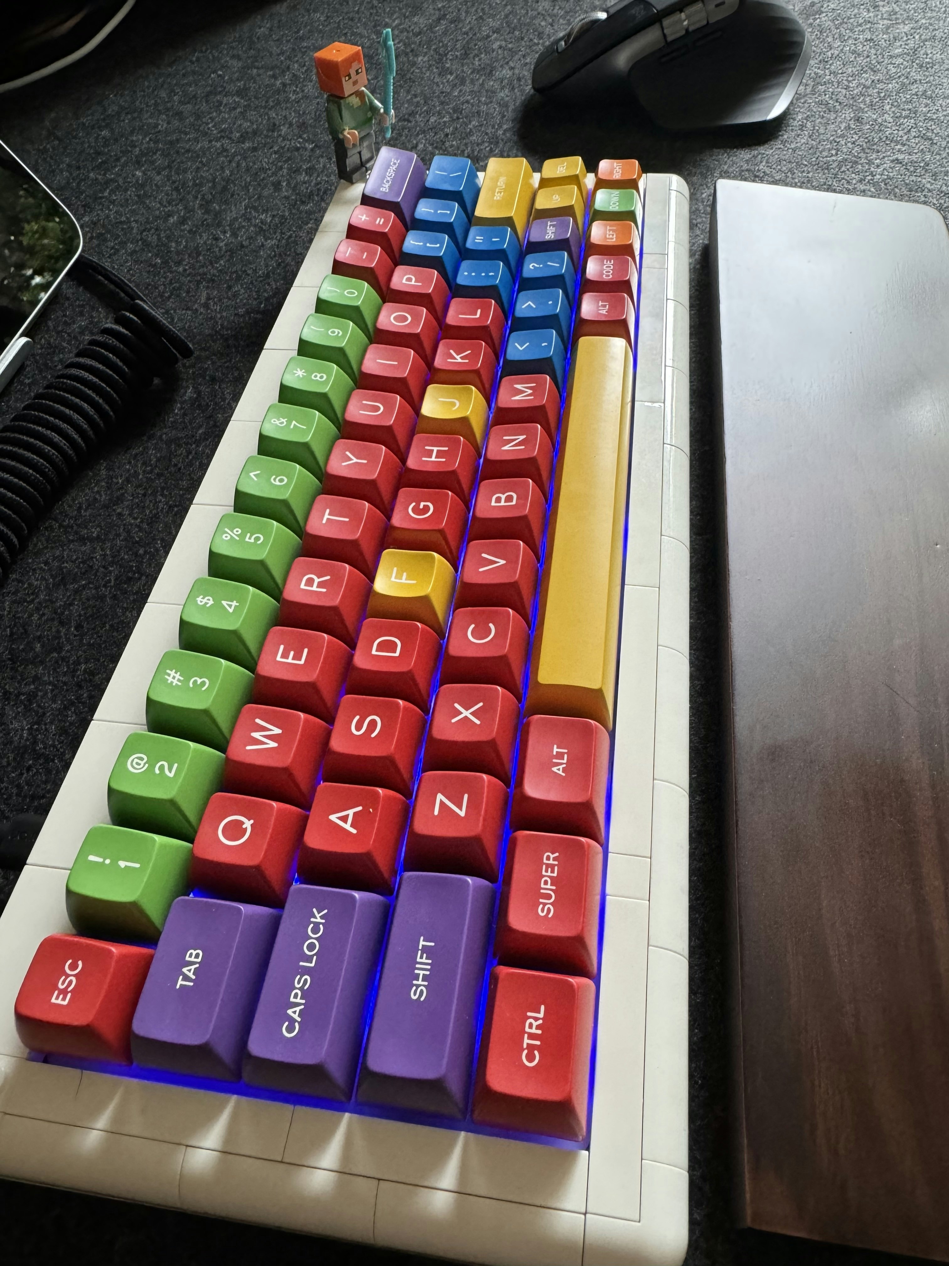 Super fun set of keycaps | Drop